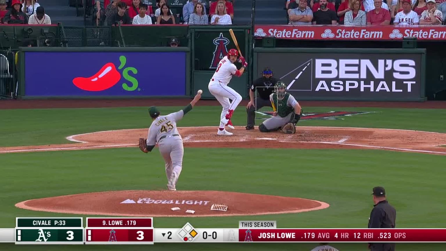 Aaron Civale In play, run(s) to Josh Lowe | 05/20/2026 | MLB.com