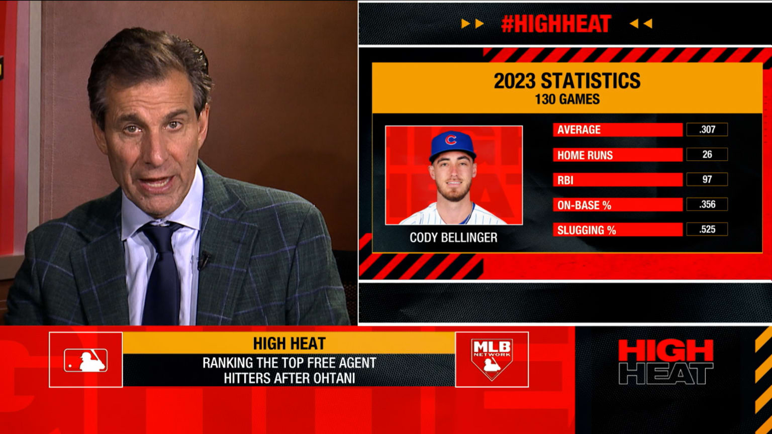 Ranking the top free agent hitters other than Ohtani | 11/22/2023 ...