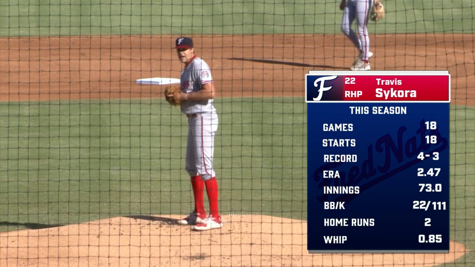 Travis Sykora strikes out the side | 08/25/2024 | MLB.com