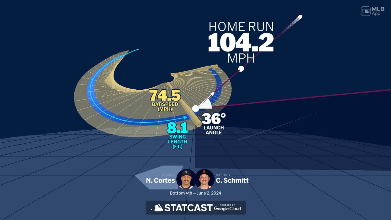 A deep dive into Casey Schmitt's home run | 06/02/2024 | MLB.com