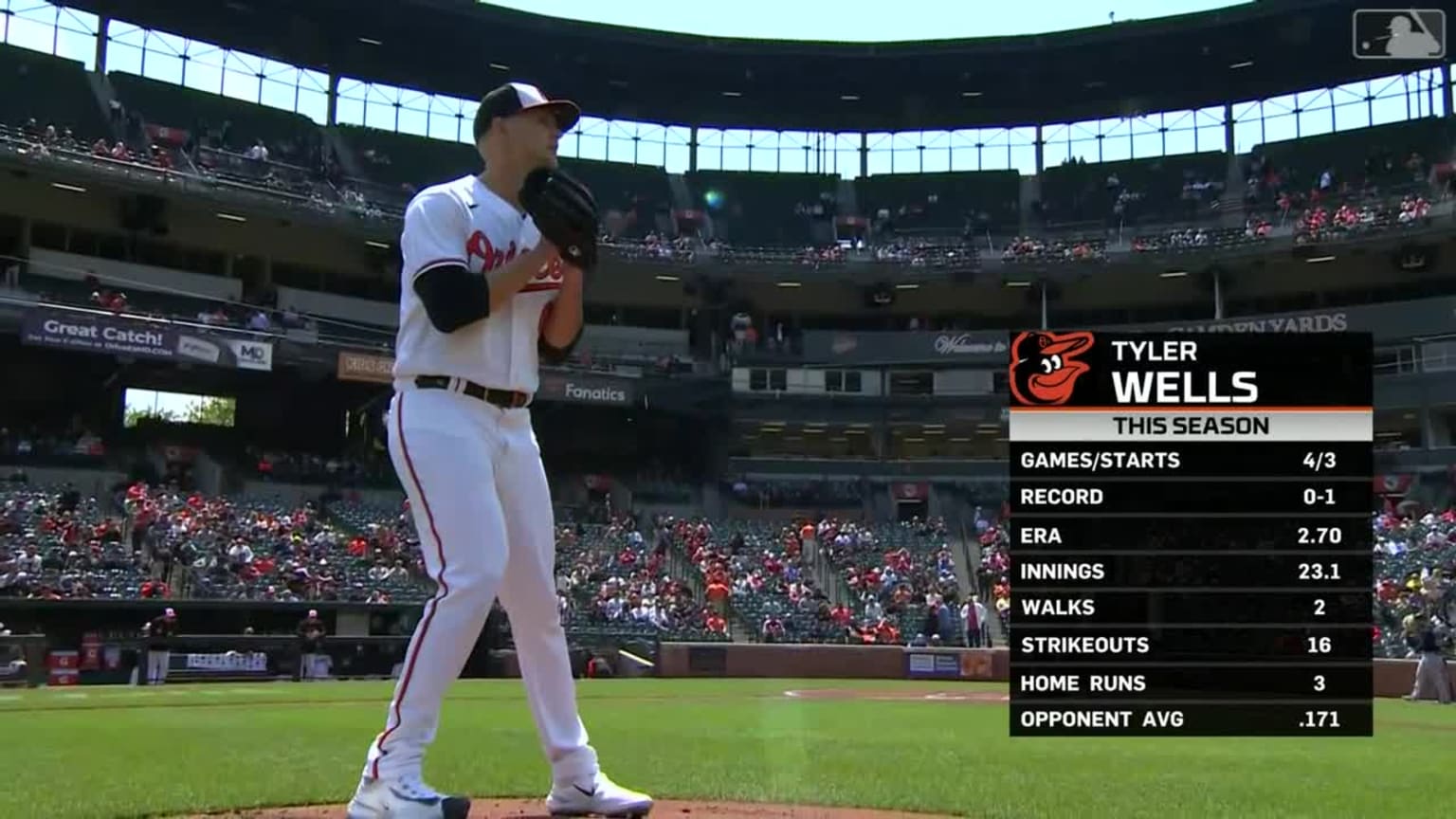 Tyler Wells strikes out 7 batters in start vs. Boston | 04/26/2023 ...