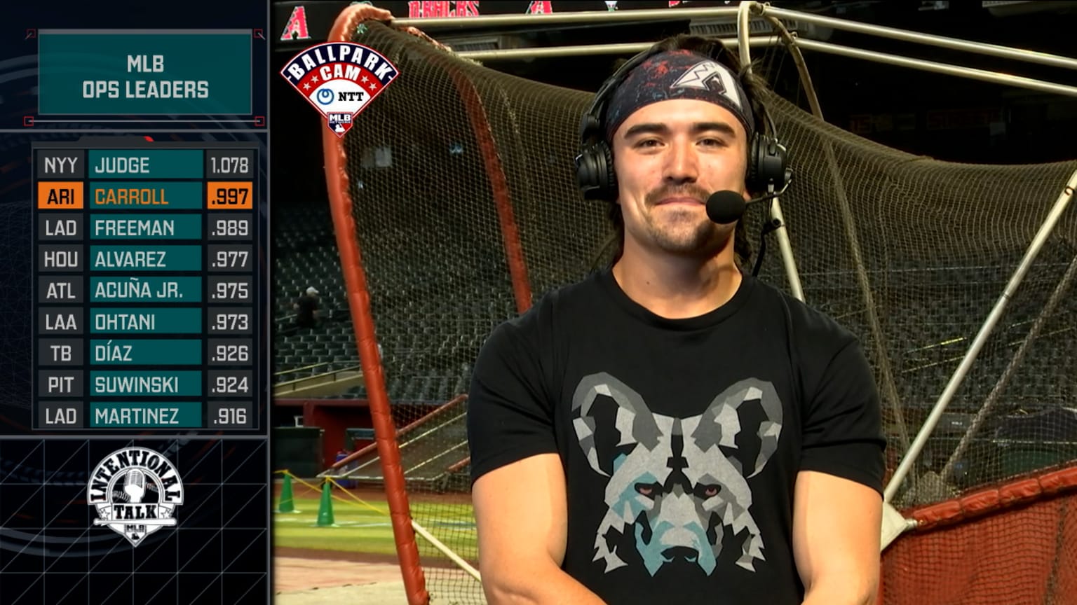 D-Backs' Corbin Carroll on impact veterans have made | 06/14/2023 | New ...