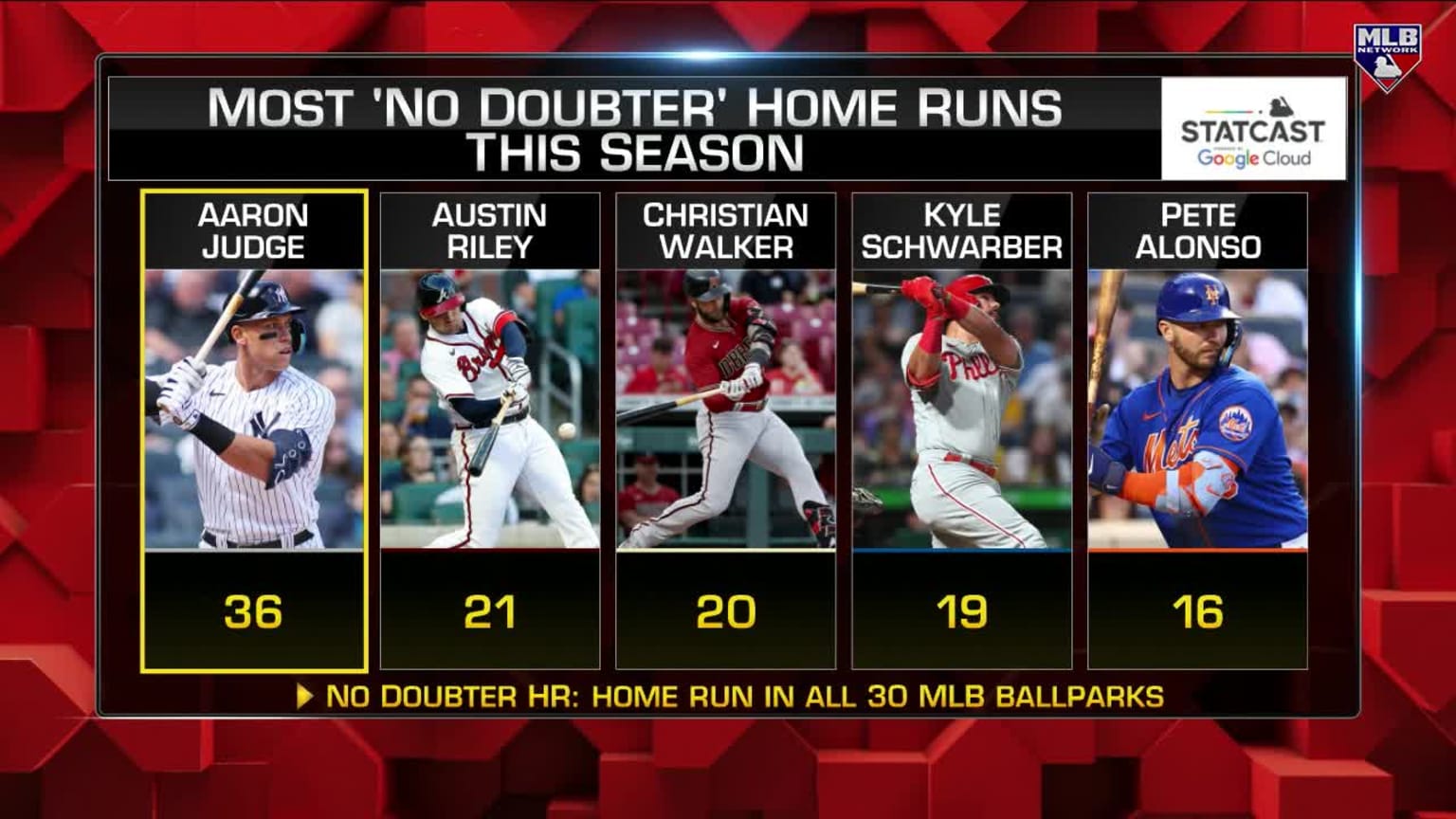 Statcast tracks Aaron Judge's no-doubt home runs | 09/24/2022 | Seattle ...