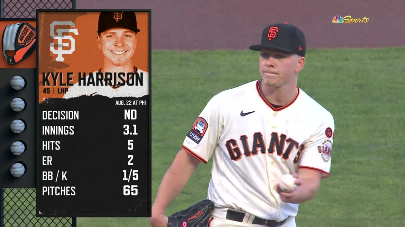 Kyle Harrison K's 11 across 6 1/3 scoreless innings | 08/28/2023 | San ...