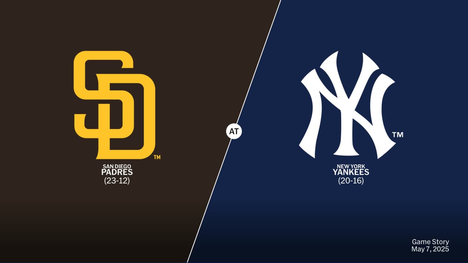Padres at Yankees - May 7, 2025: Title Slate | 05/06/2025 | MLB.com