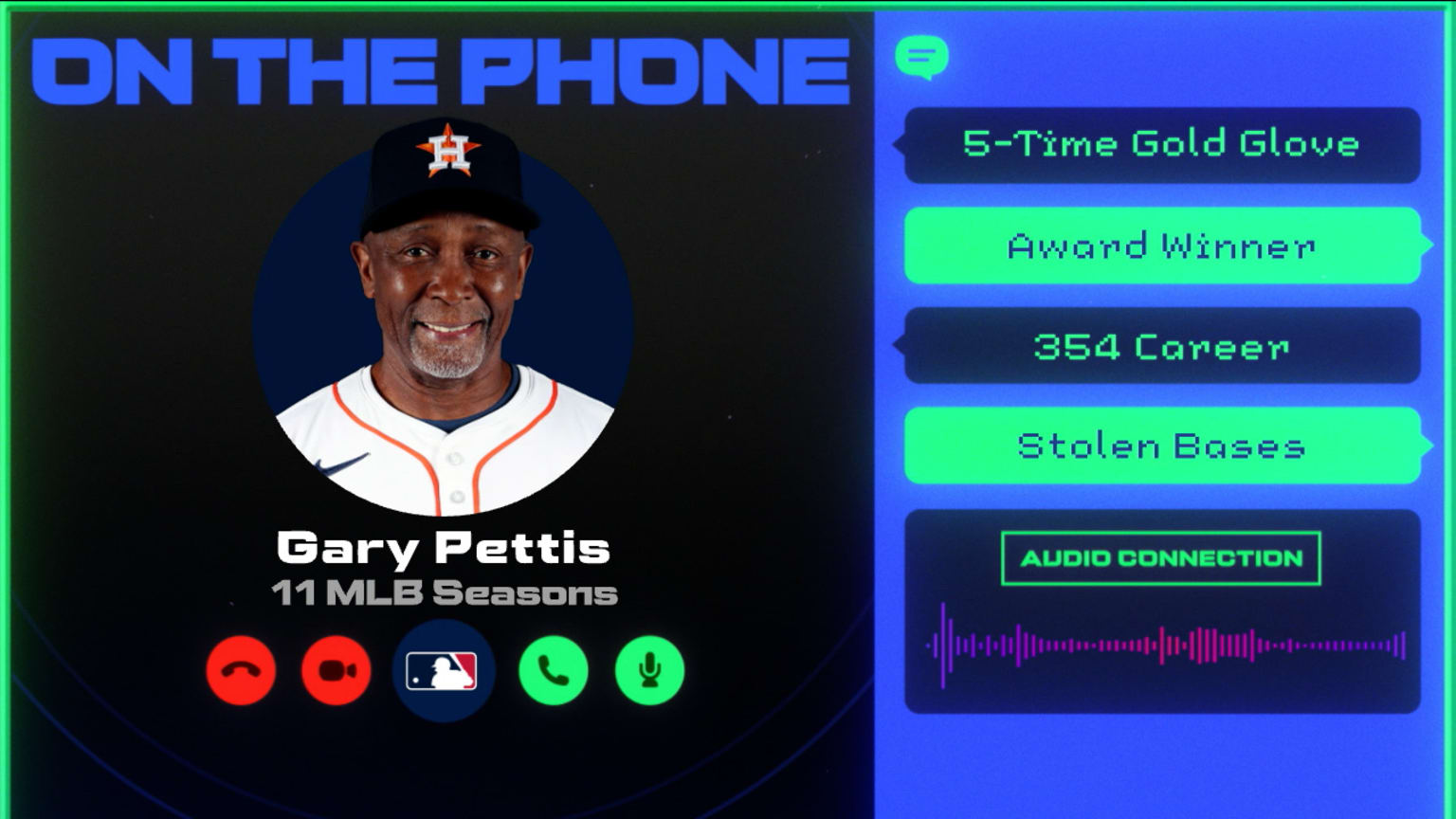 Gary Pettis on growing up with Rickey Henderson | 12/23/2024 | MLB.com