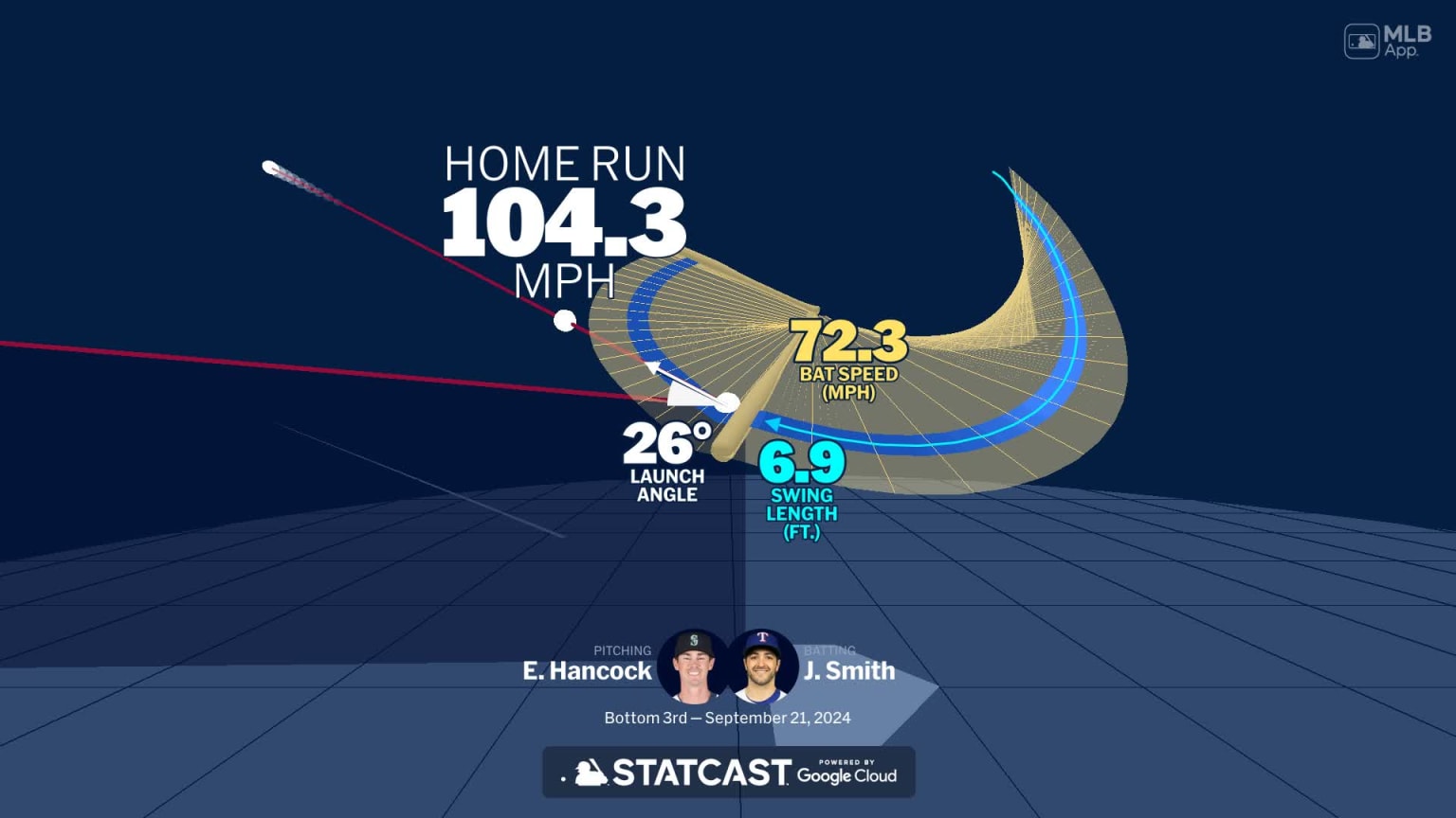 An animated look at Josh Smith's home run | 09/21/2024 | Texas Rangers