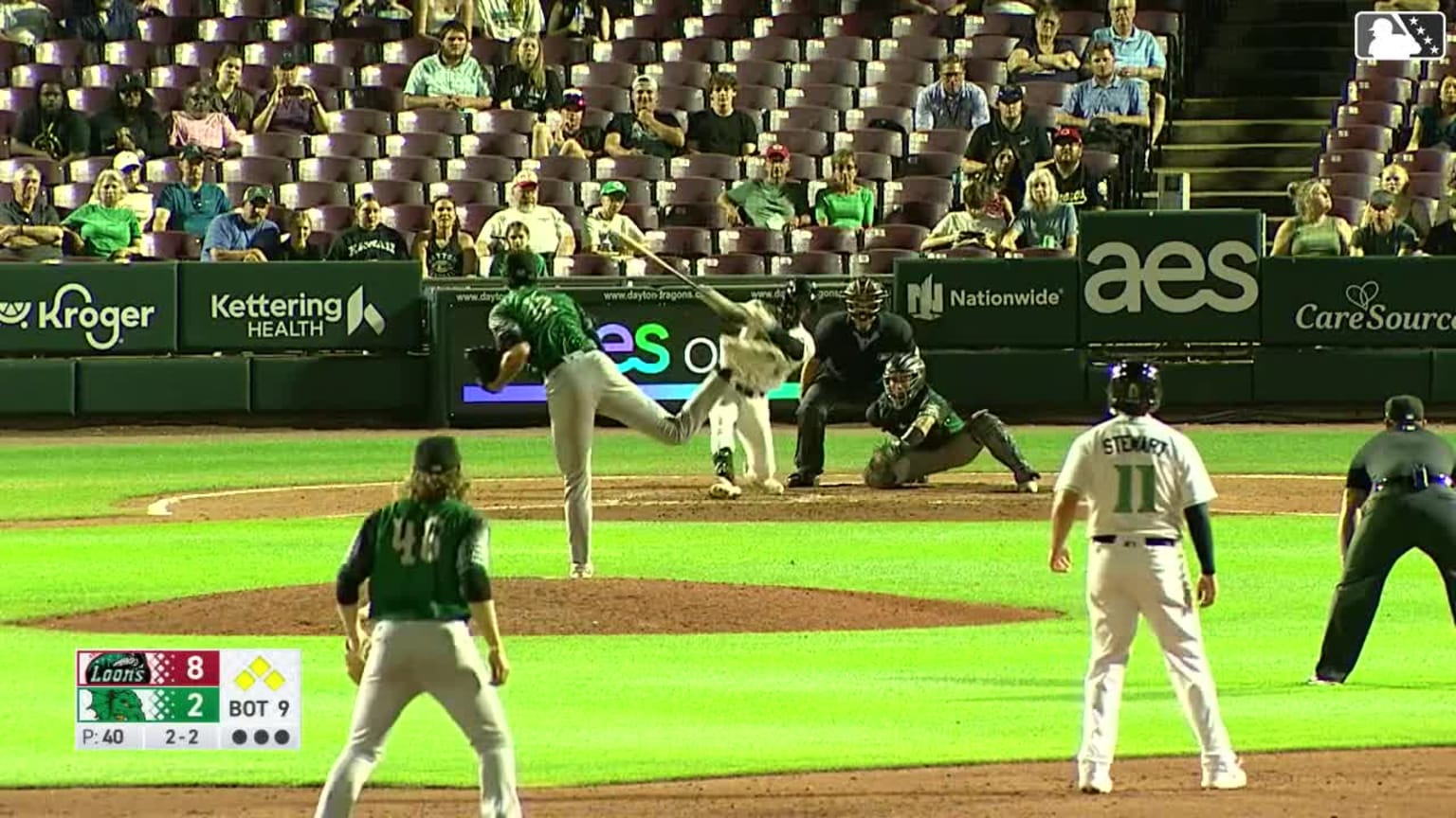 Jose Rodriguez's sixth strikeout | 06/14/2024 | Los Angeles Dodgers