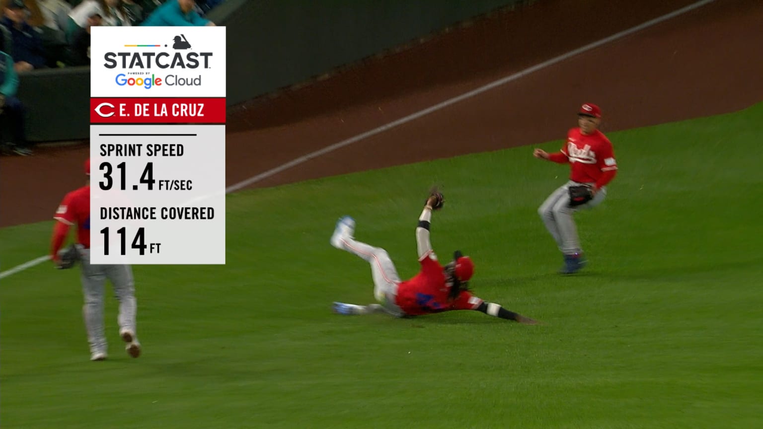 Elly De La Cruz's sprint speed to make sliding grab | 04/15/2024 ...