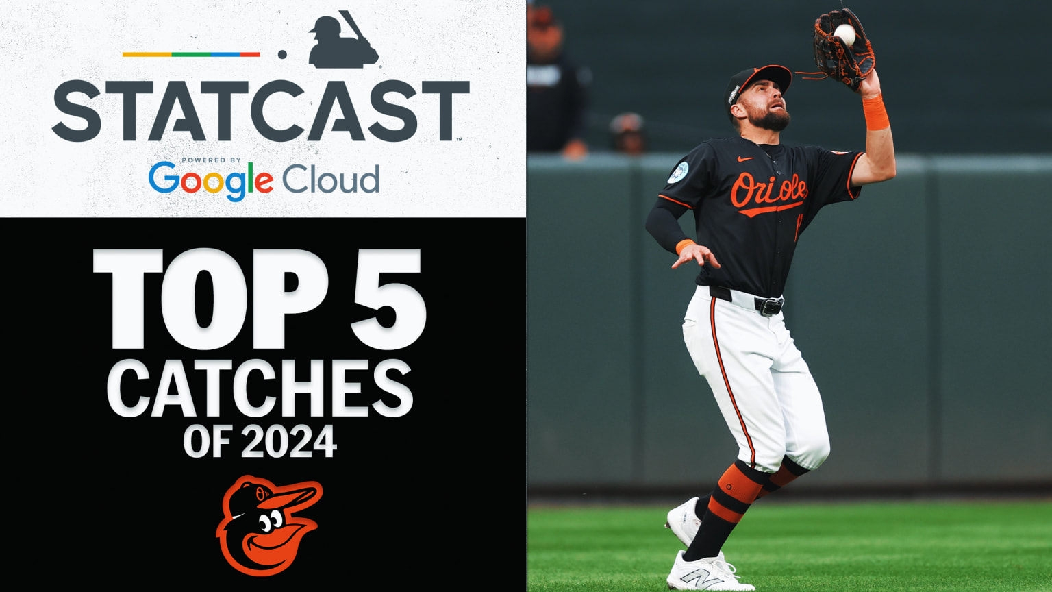 Orioles' best catches of 2024 | 12/02/2024 | Baltimore Orioles
