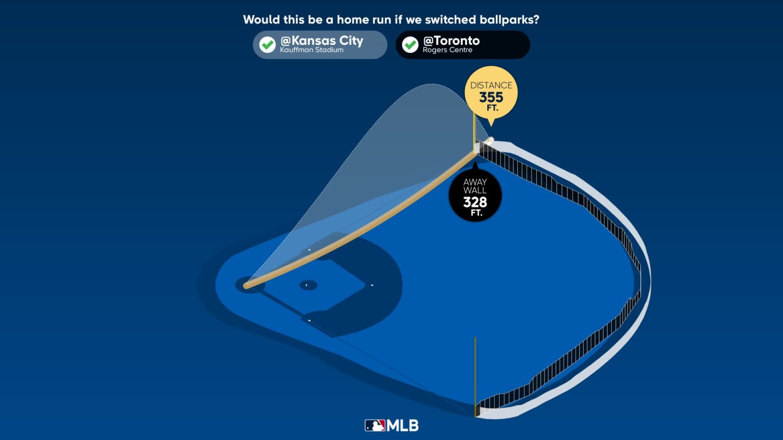 Bobby Witt Jr Home Run Statcast Analysis 04 06 2023