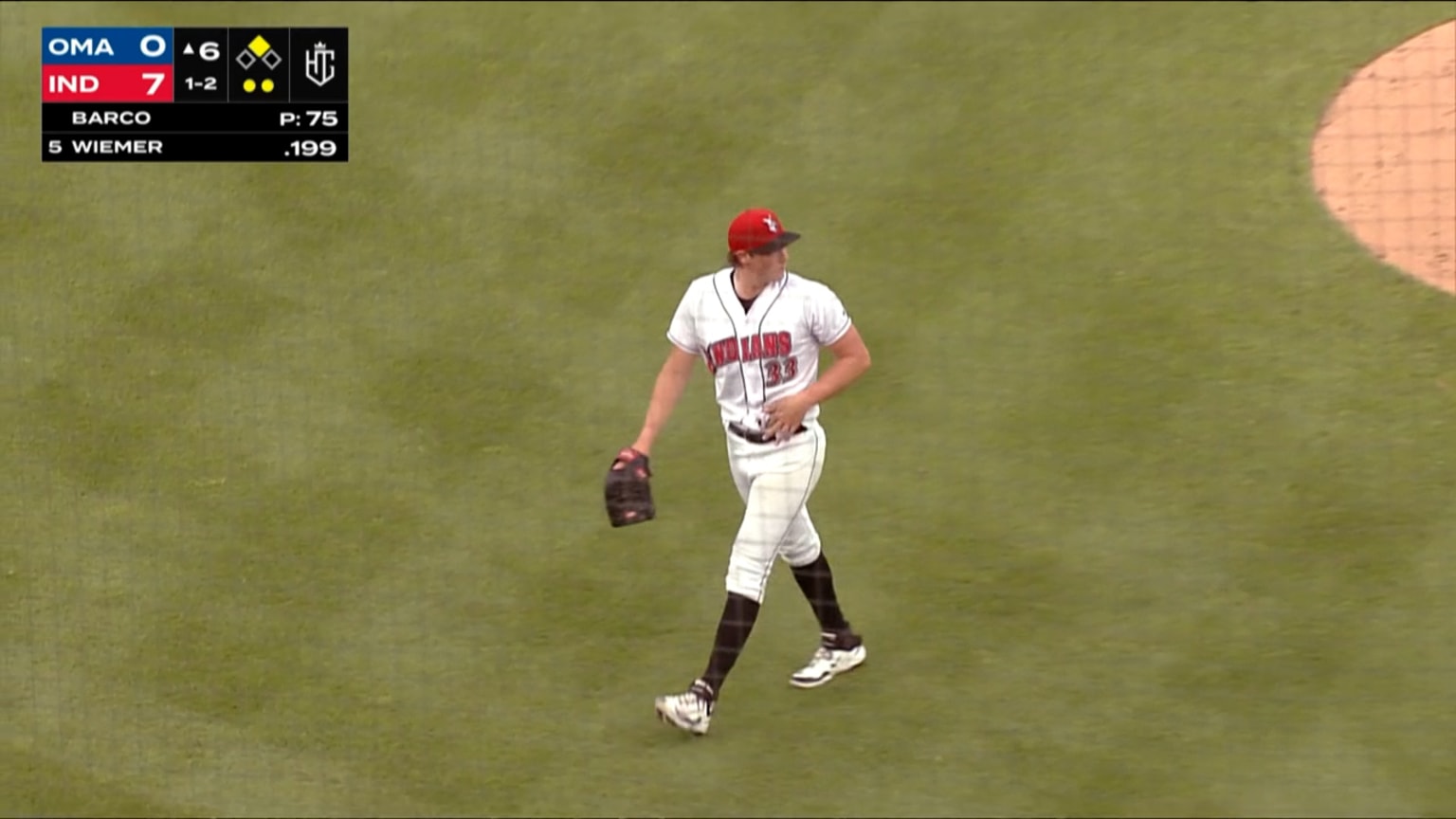 Pirates No. 5 prospect Hunter Barco's six strikeouts | 06/24/2025 ...