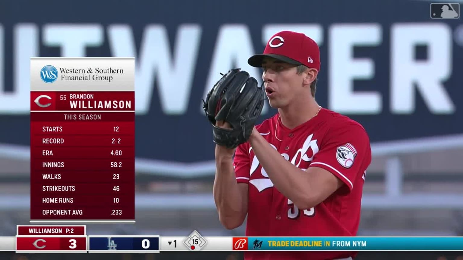 Brandon Williamson rings up two against the Dodgers | 07/28/2023 ...