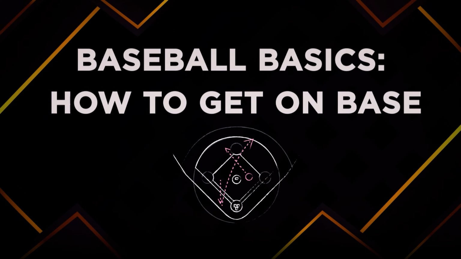 How to Get on Base: BB (Walk), Fielder's Choice, Hit | 05/31/2024 | MLB.com