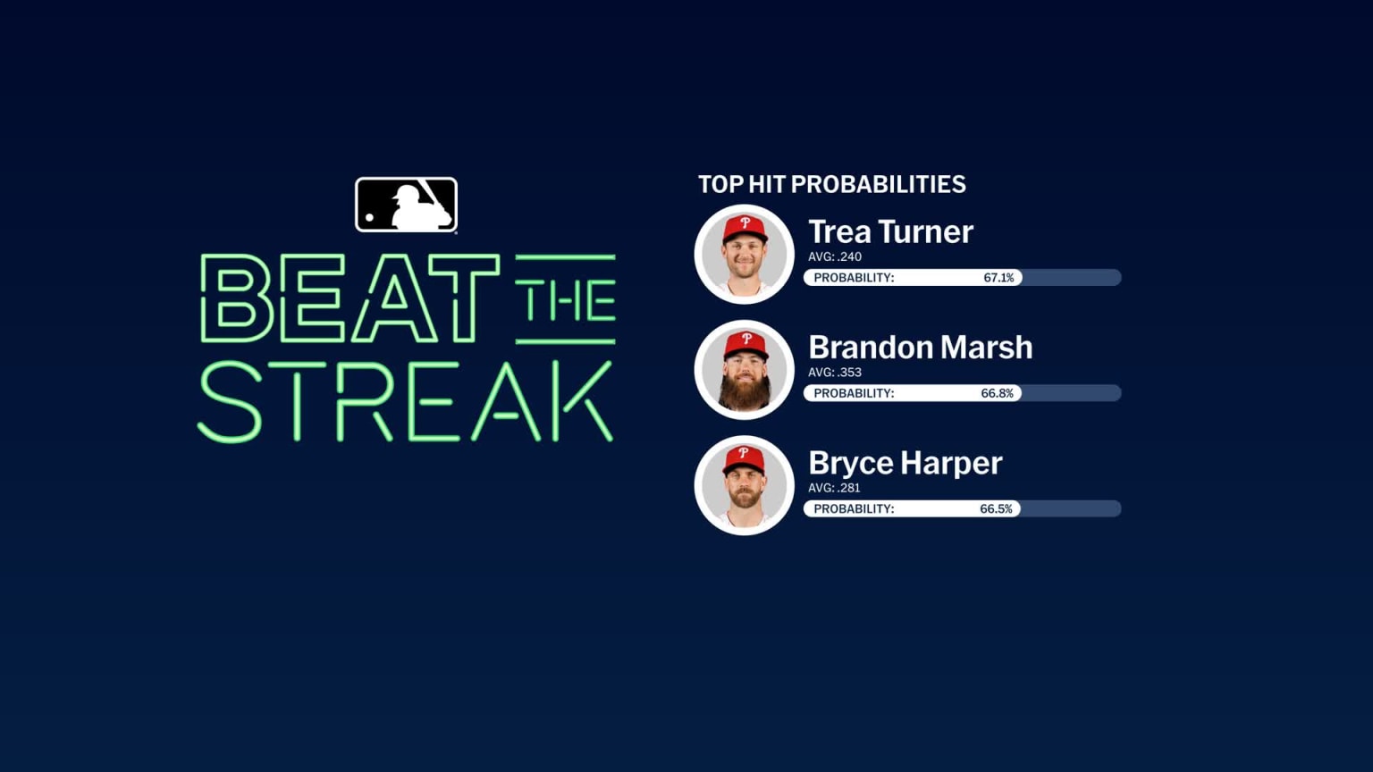 Phillies at Red Sox - May 12, 2026: Beat The Streak | 05/12/2026 | MLB.com