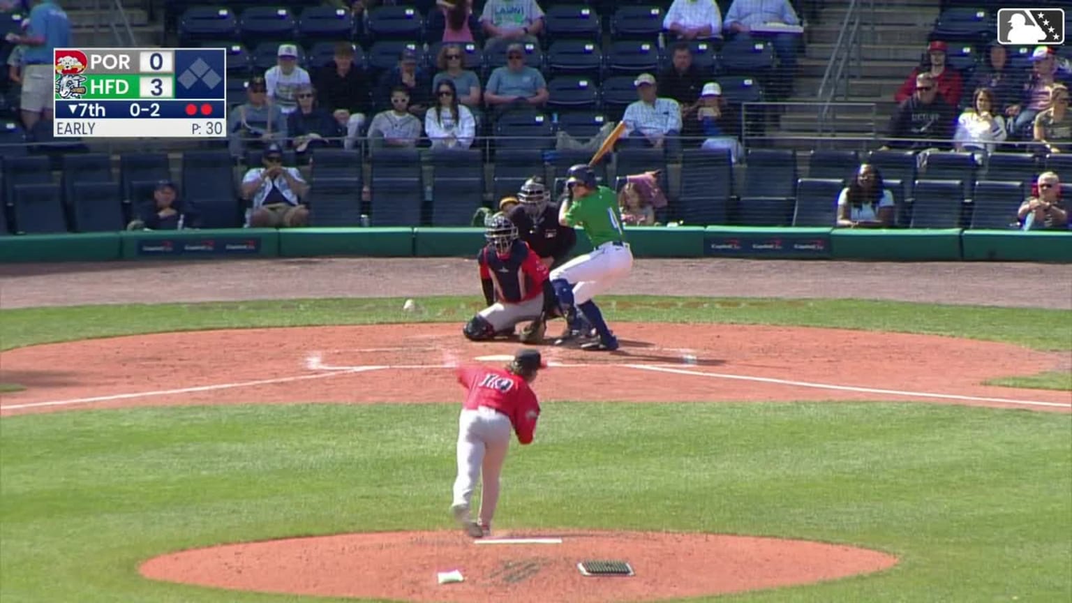 Connelly Early K's Cole Carrigg | 04/20/2025 | Boston Red Sox