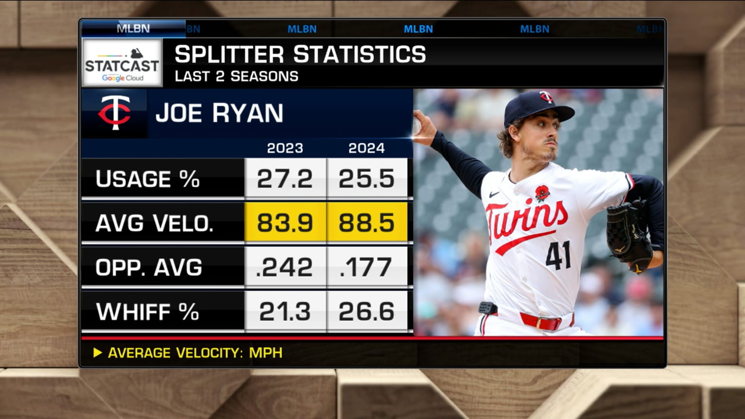 MLB Tonight on Joe Ryan's pitching performance | 06/13/2024 | New York Mets