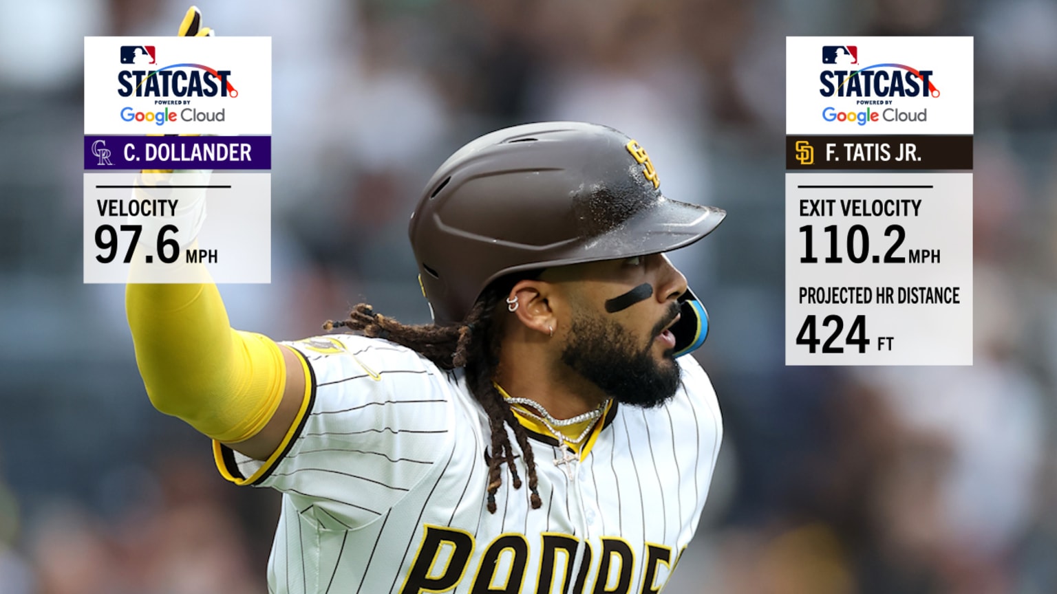 Tatis Jr. hits 97.6 mph pitch for 424-foot homer | 04/12/2025 | MLB.com