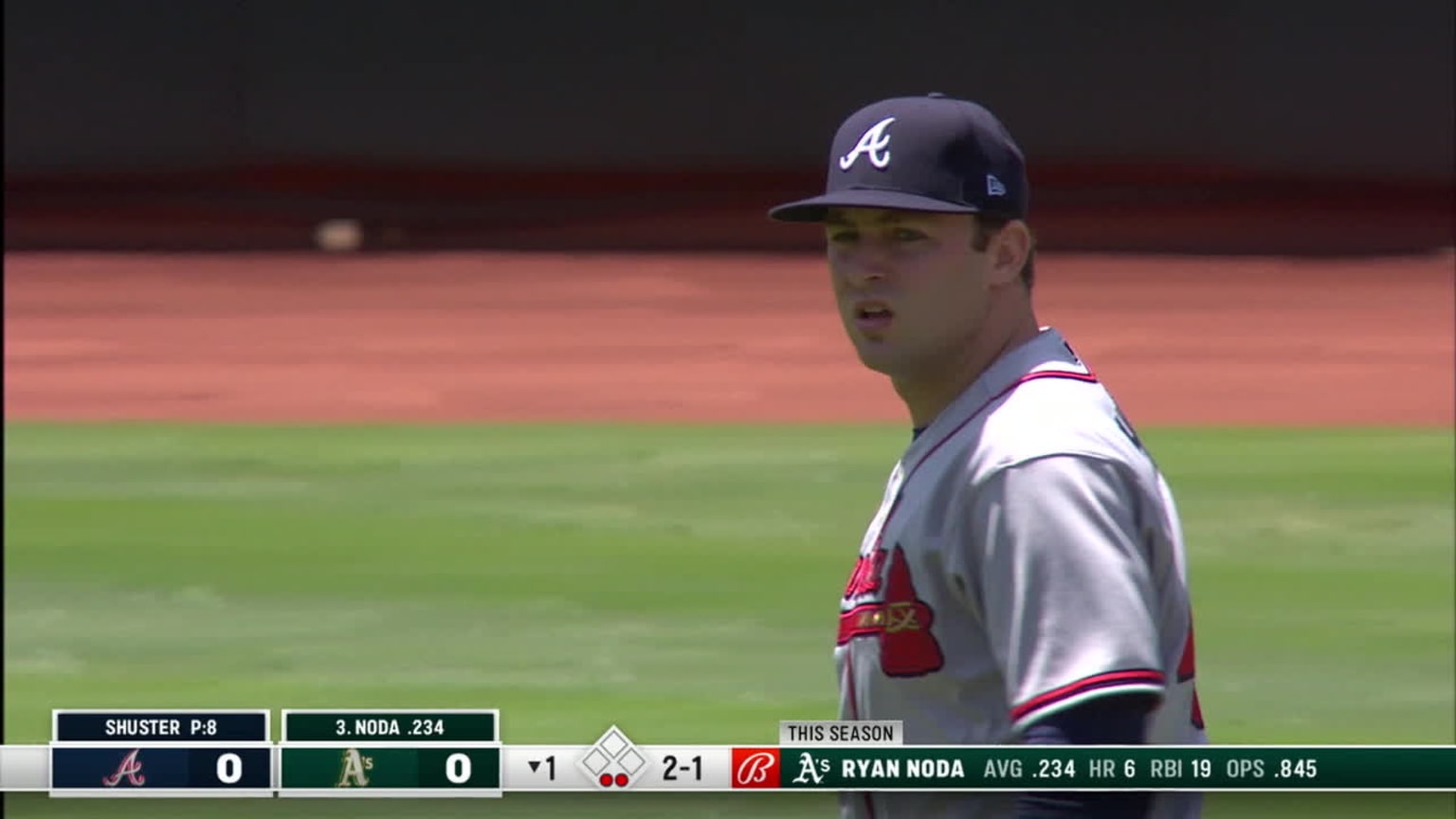 Jared Shuster picks off Esteury Ruiz in the 1st | 05/31/2023 | Atlanta ...