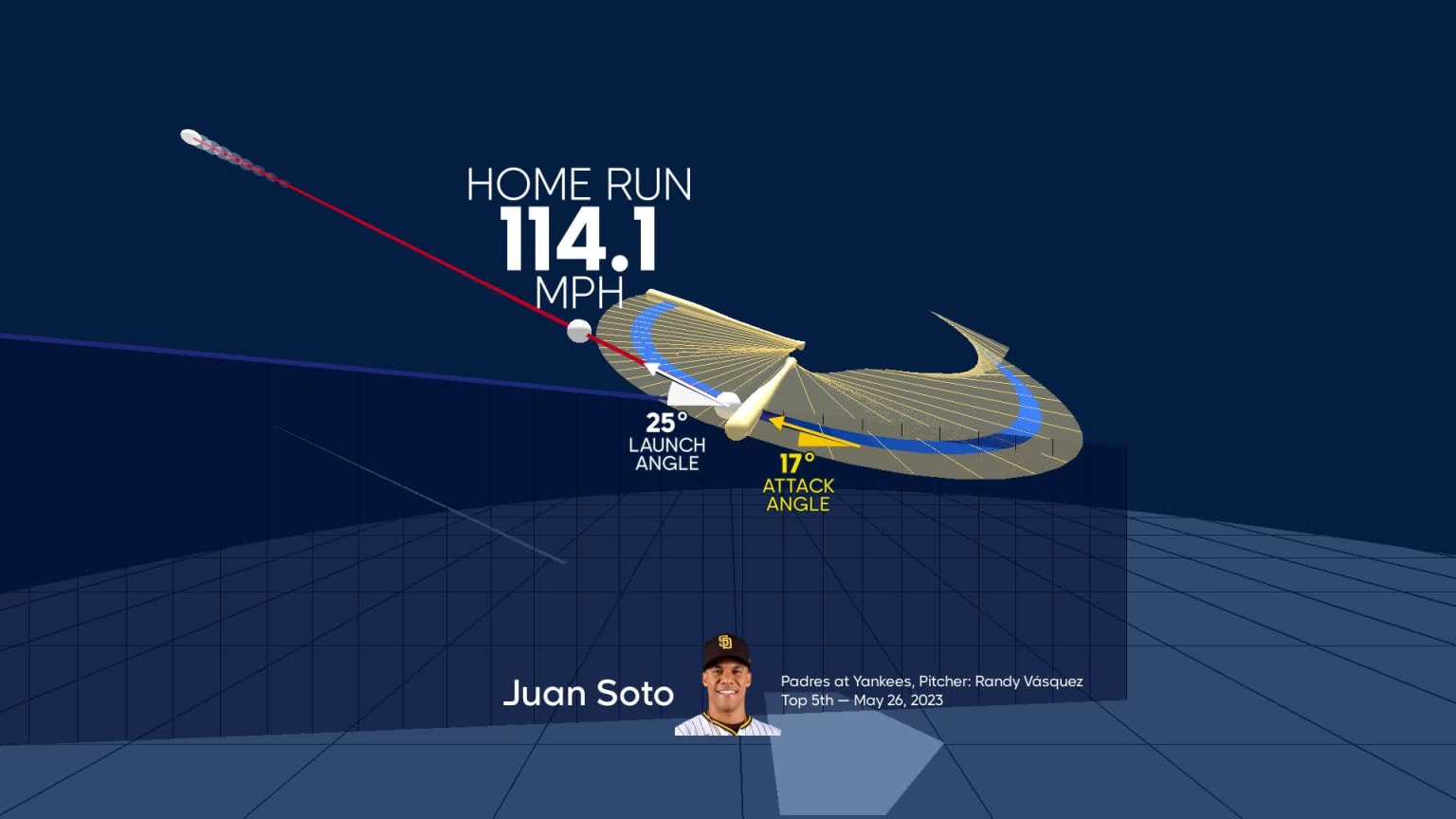 An animated look at Juan Soto's home run | 05/26/2023 | San Diego Padres