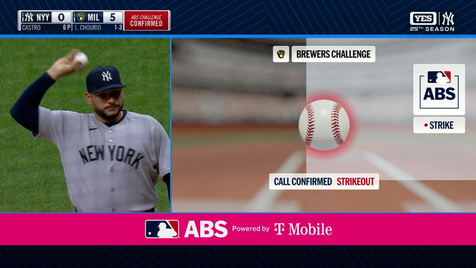 Kervin Castro K's Jackson Chourio after ABS | 05/08/2026 | MLB.com