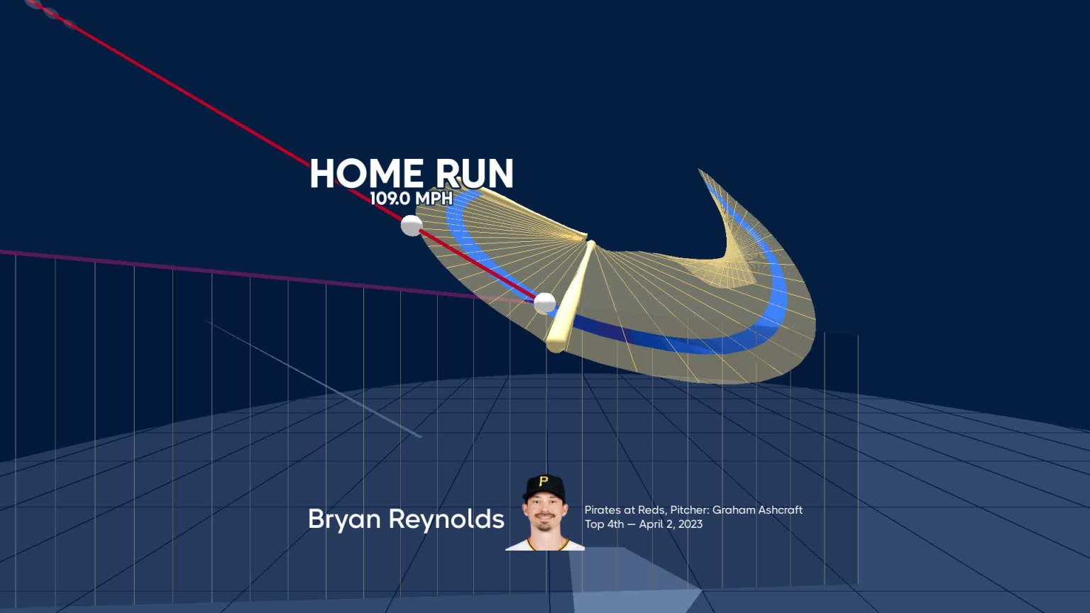 A deep dive into Bryan Reynolds's home run | 04/02/2023 | MLB.com