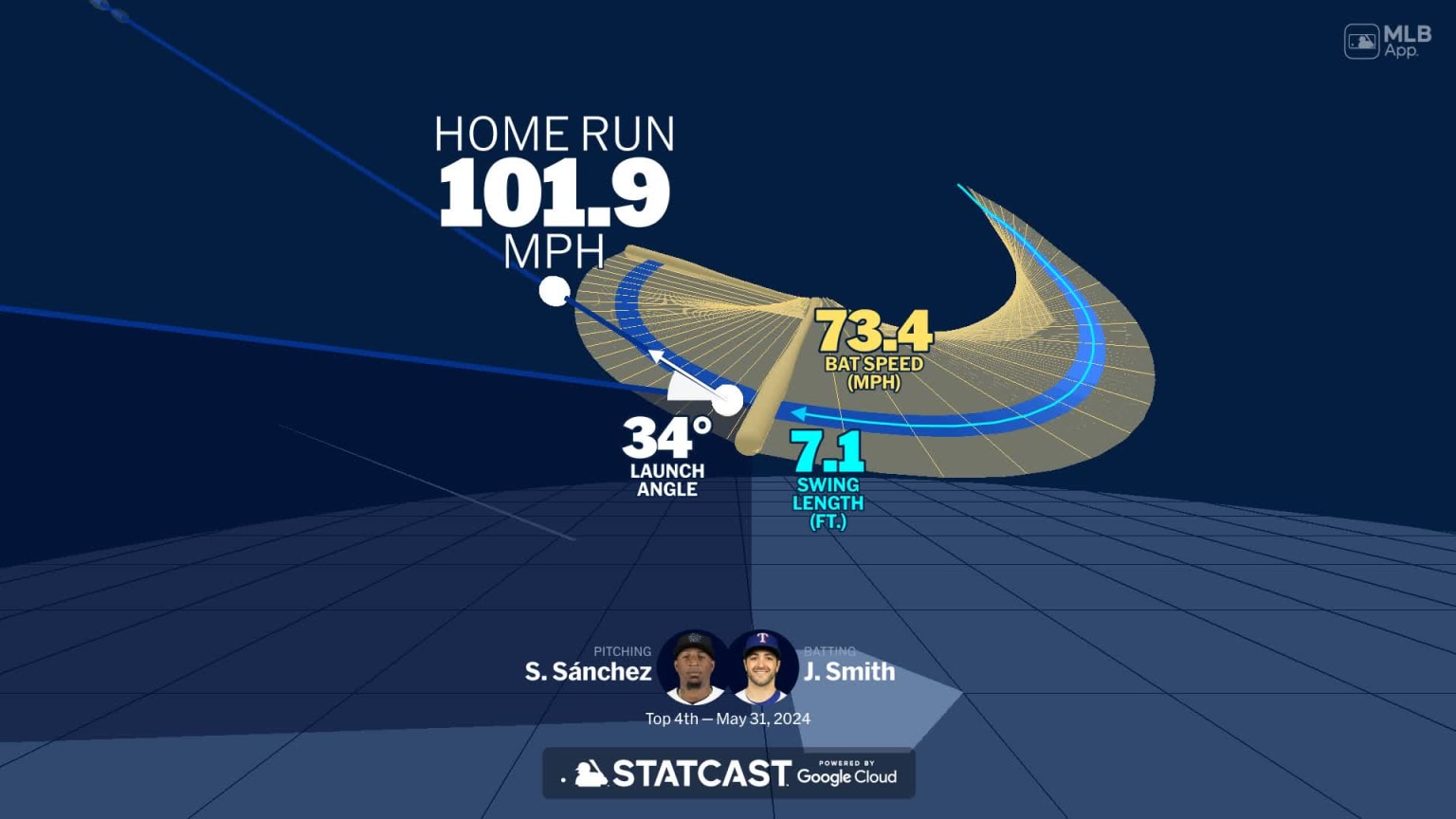 A deep dive into Josh Smith's home run | 05/31/2024 | Texas Rangers