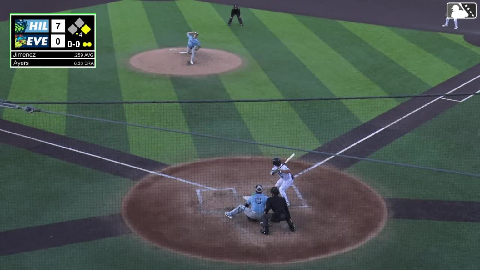 Carlos Jimenez triples (4) on a sharp fly ball to right fielder Trent ...