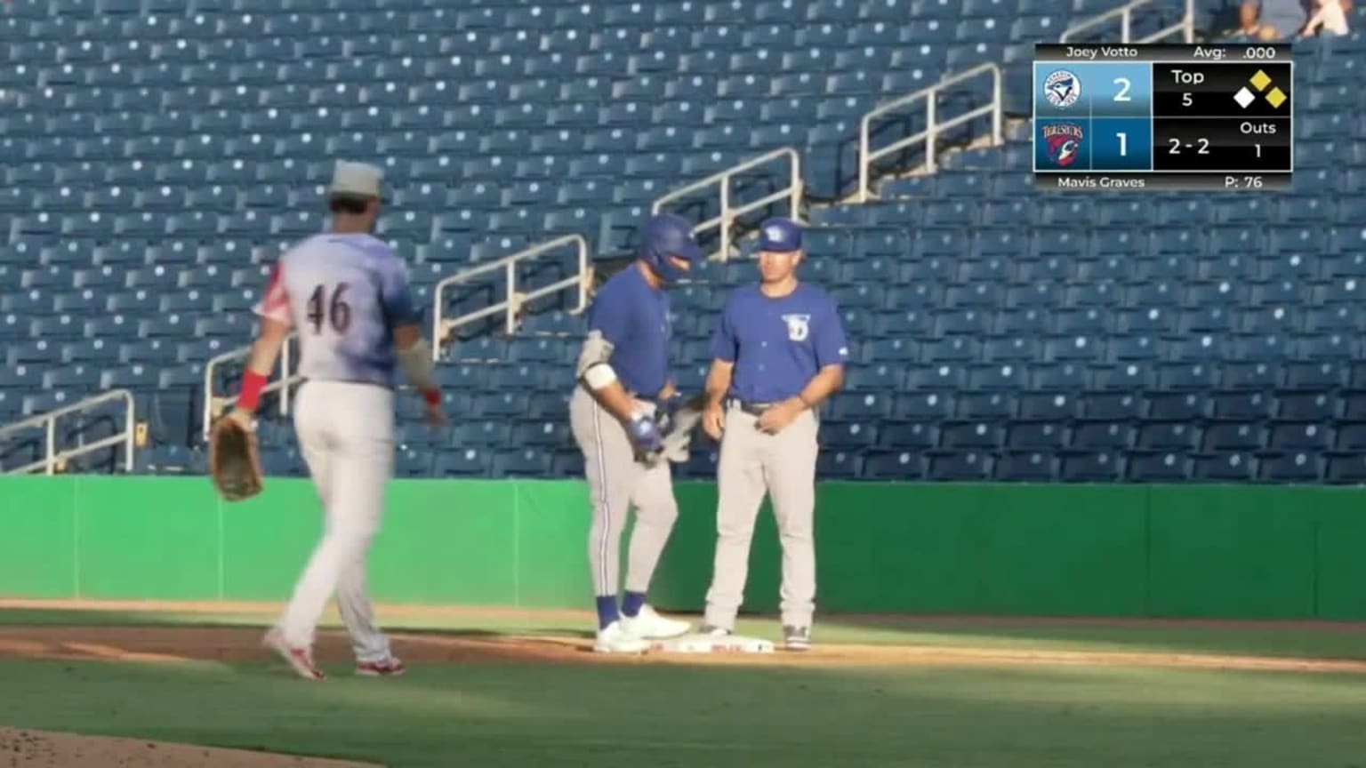 Joey Votto's return to Dunedin Blue Jays' lineup | 07/02/2024 | Toronto ...