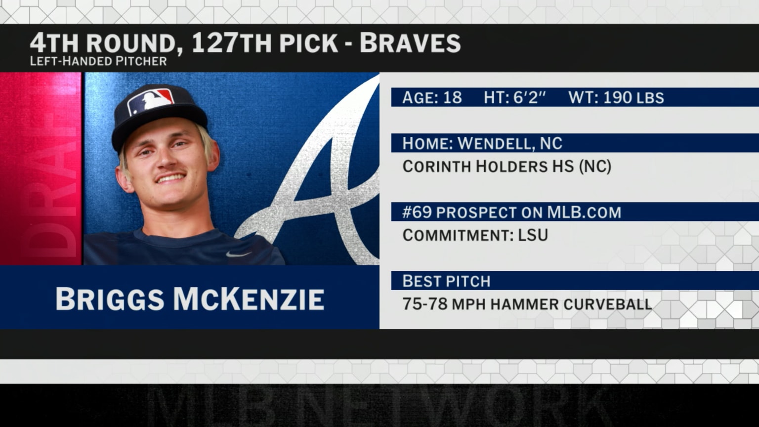 Draft 2025: Braves select LHP Briggs McKenzie No. 127 | 07/14/2025 | MLB.com