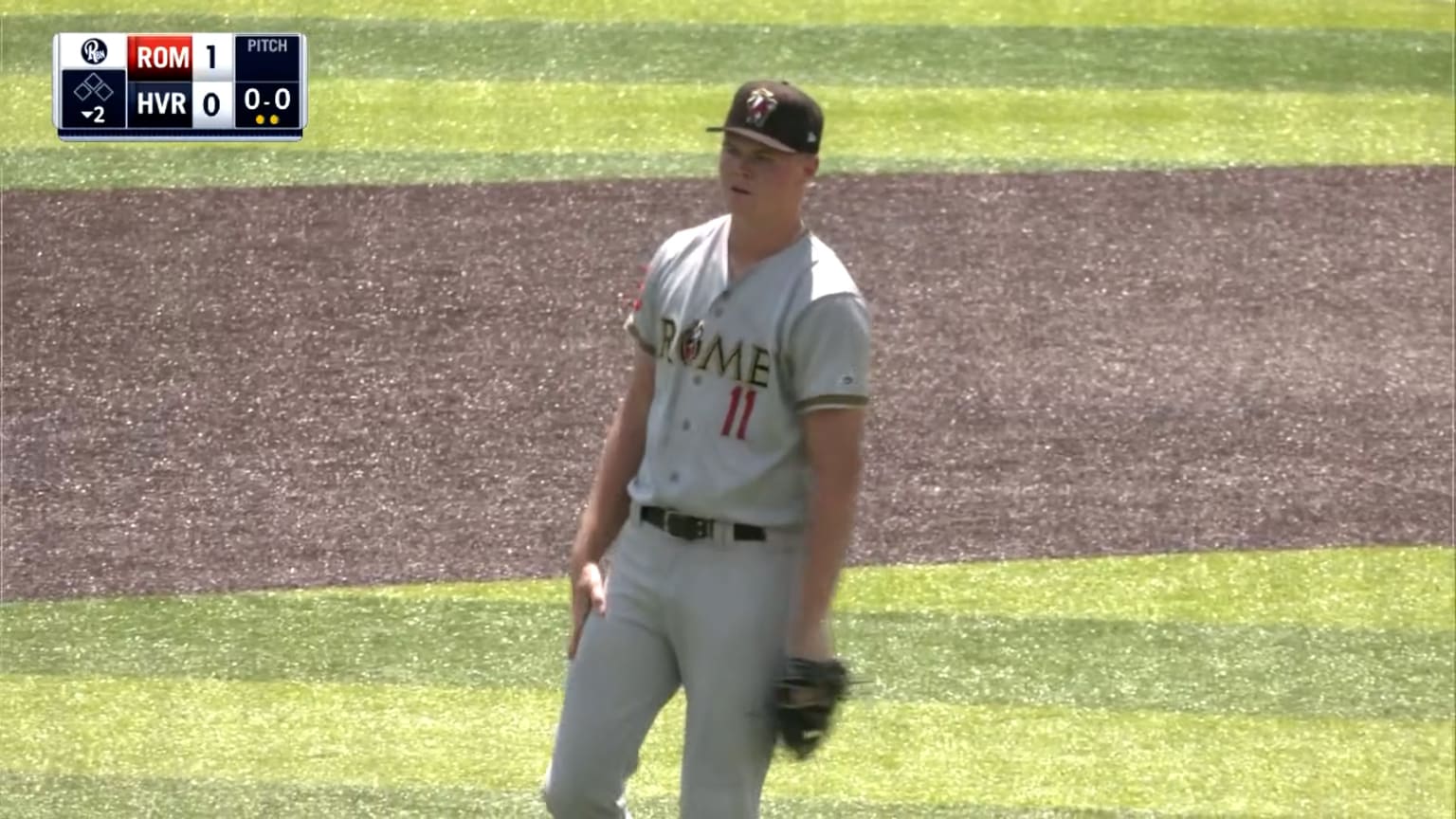 Garrett Baumann's six strikeouts | 07/23/2025 | Atlanta Braves