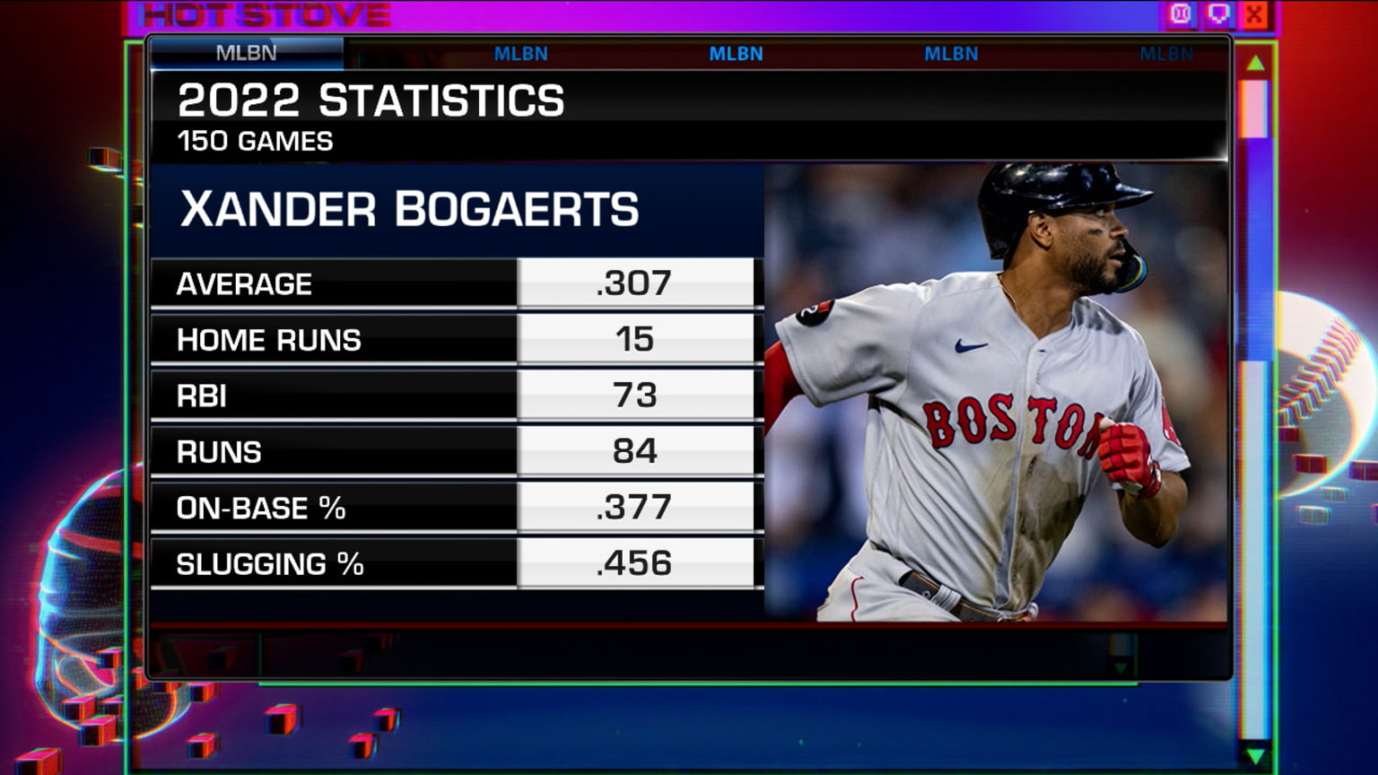 Steve Phillips discusses notable free agent options | 11/28/2022 | New ...