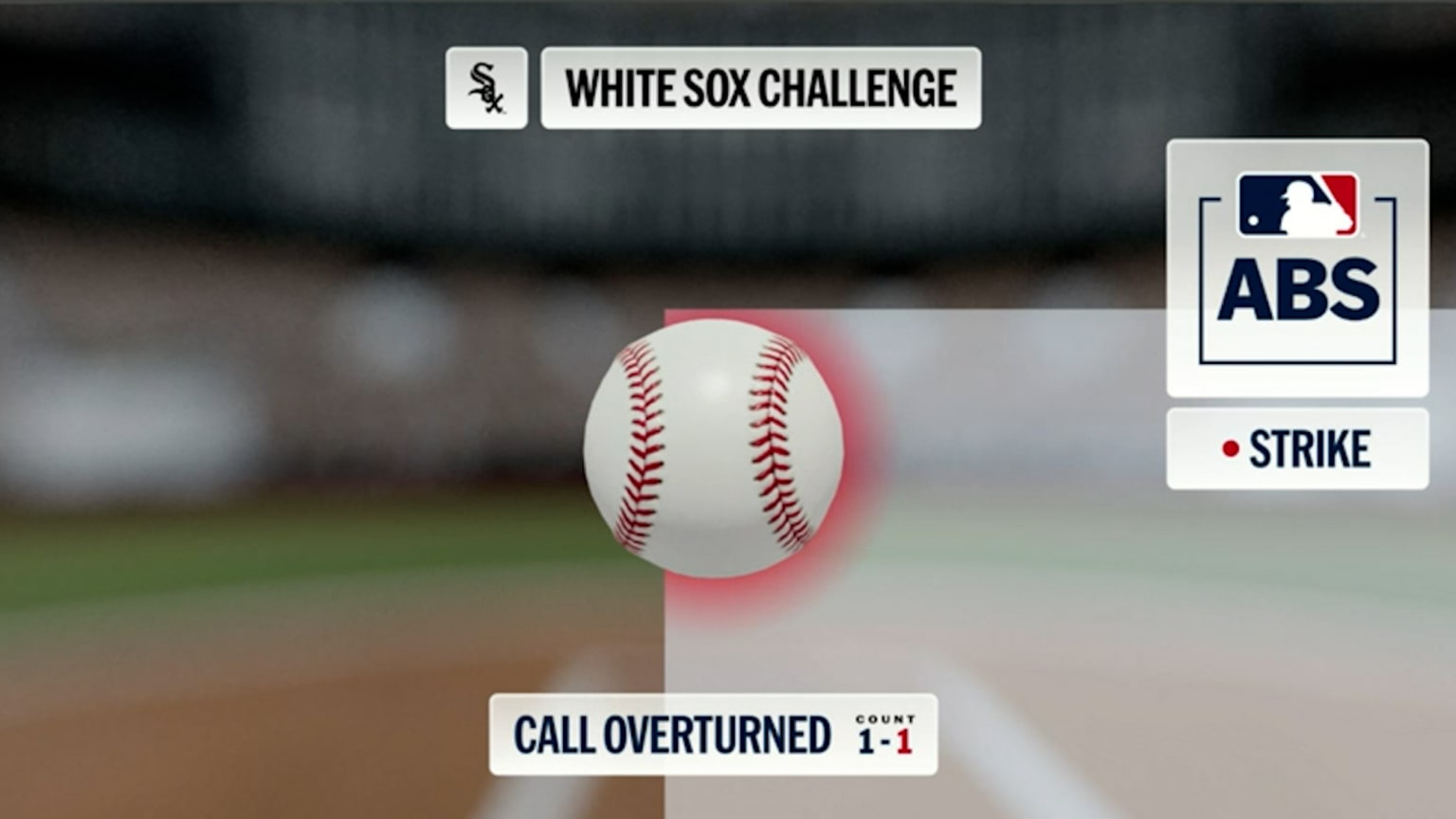 Ball 2 overturned to strike 1 after ABS challenge | 05/16/2026 ...