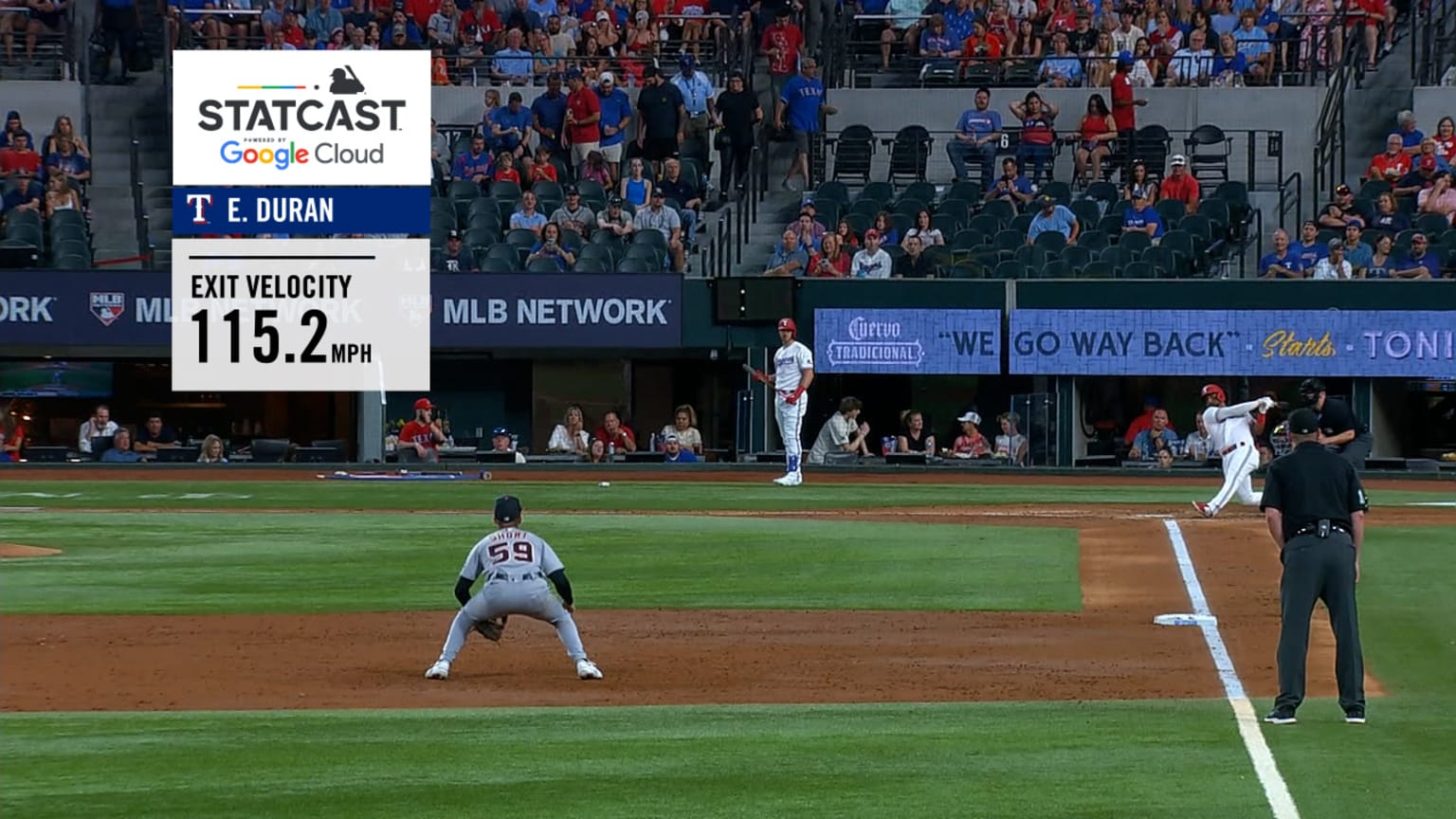 Check out the Rangers’ Top 5 hardest hits of 2023 | 12/11/2023 | Texas ...