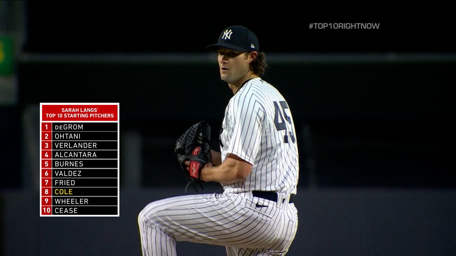 SABR panel discusses their top ten starting pitchers | 02/02/2023 | MLB.com