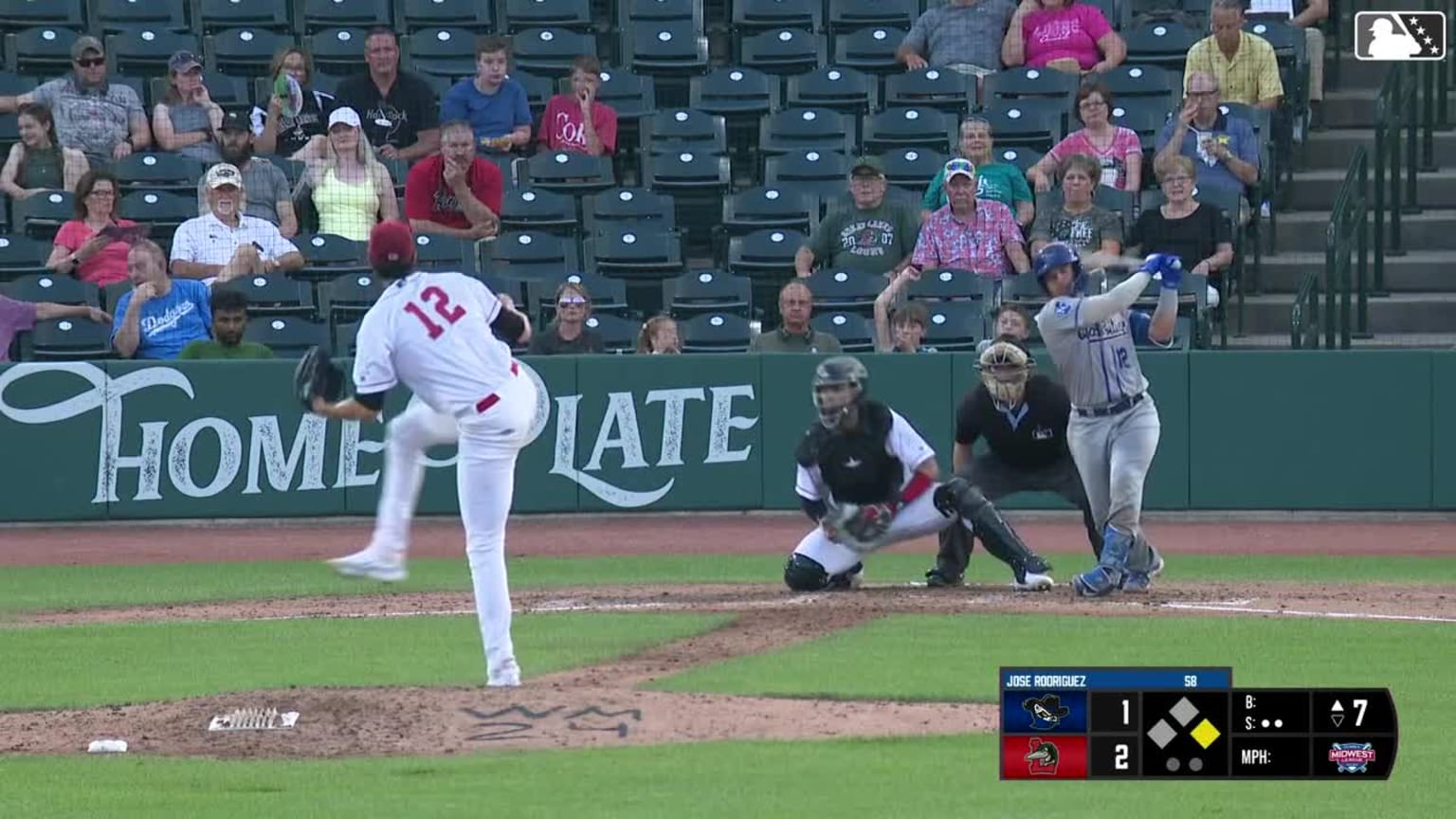 Jose Rodriguez K's five | 06/20/2024 | Los Angeles Dodgers