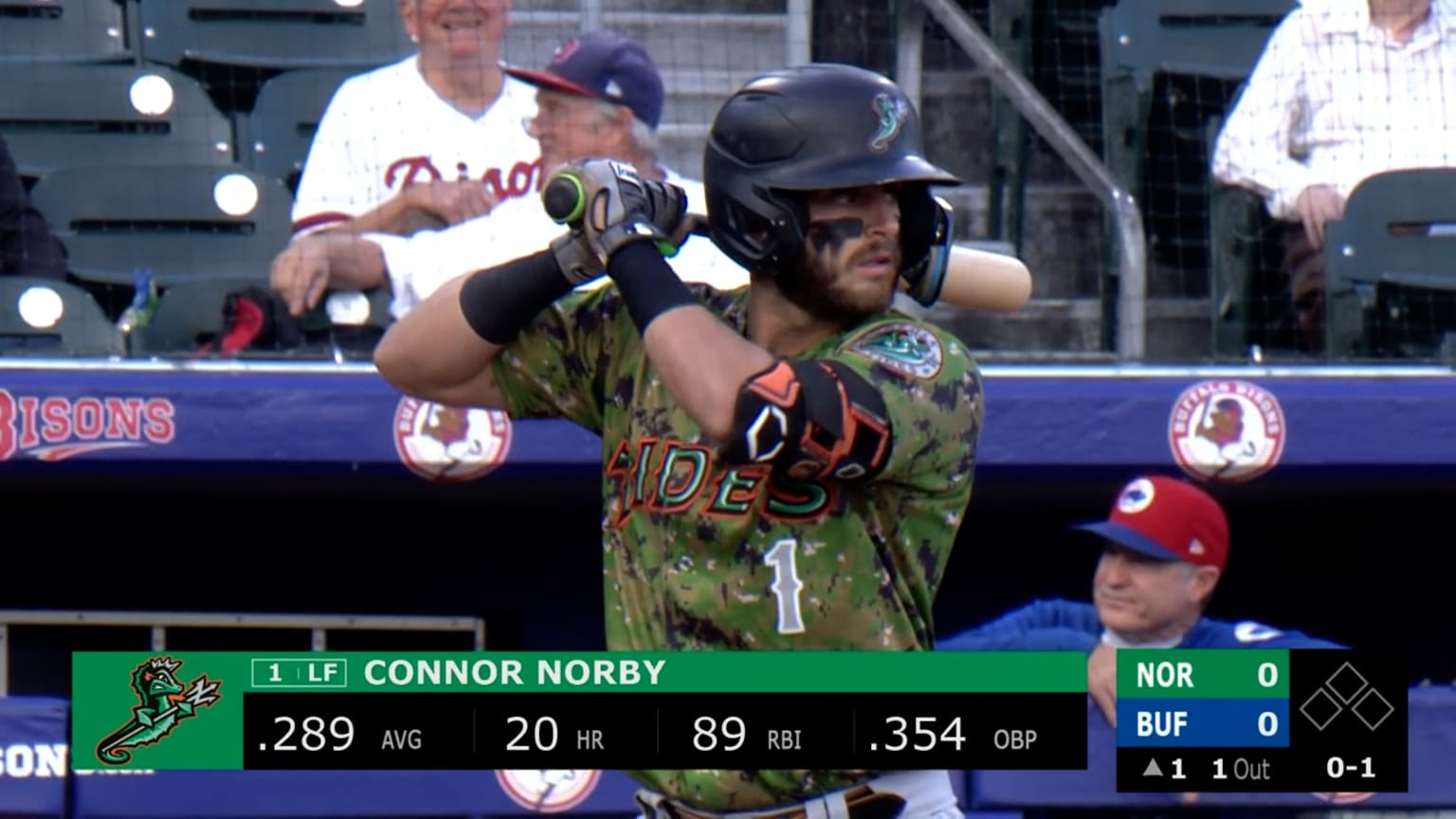 Connor Norby records four hits, including a home run | 09/22/2023 | MLB.com