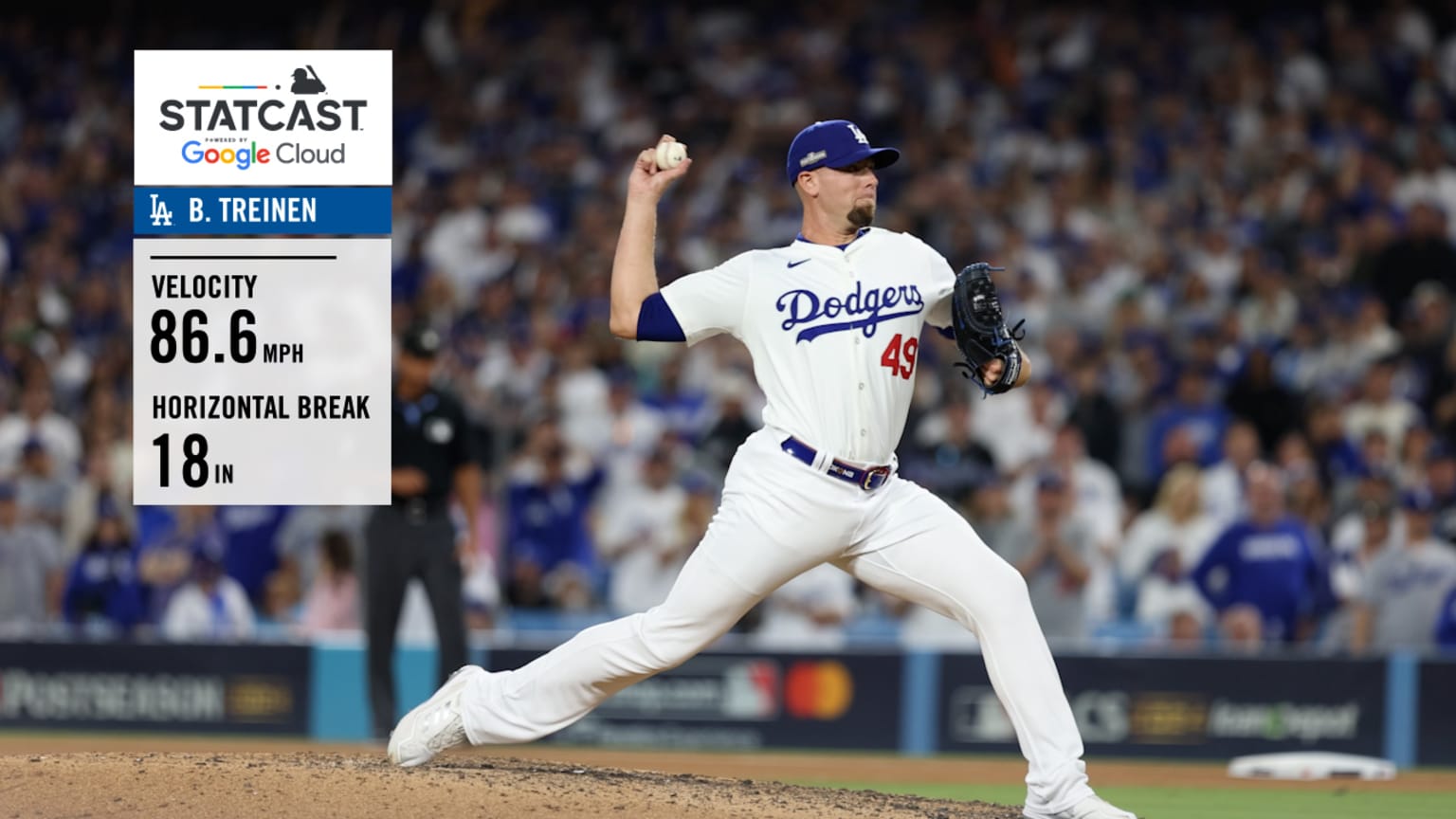 Blake Treinen's spicy strikeouts against the Mets | 10/20/2024 | Los ...