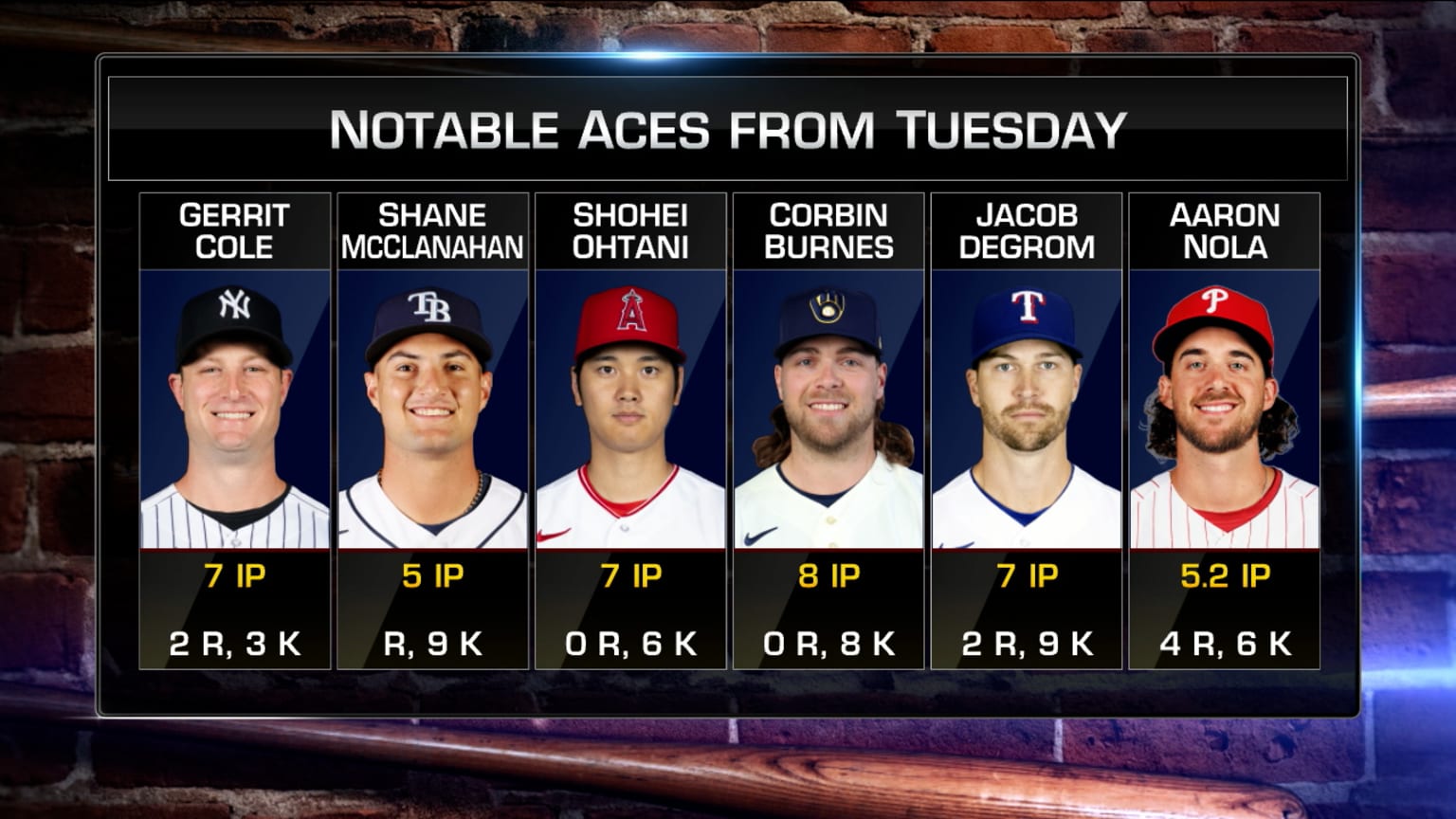 MLB now discusses the best pitching on Tuesday | 04/12/2023 | New York Mets