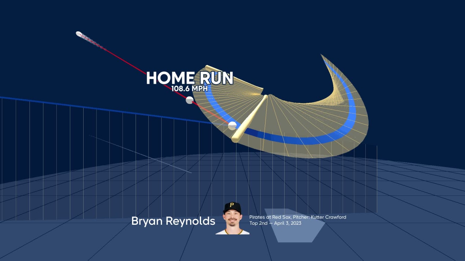 Bryan Reynolds's home run through bat tracking data | 04/03/2023 | MLB.com