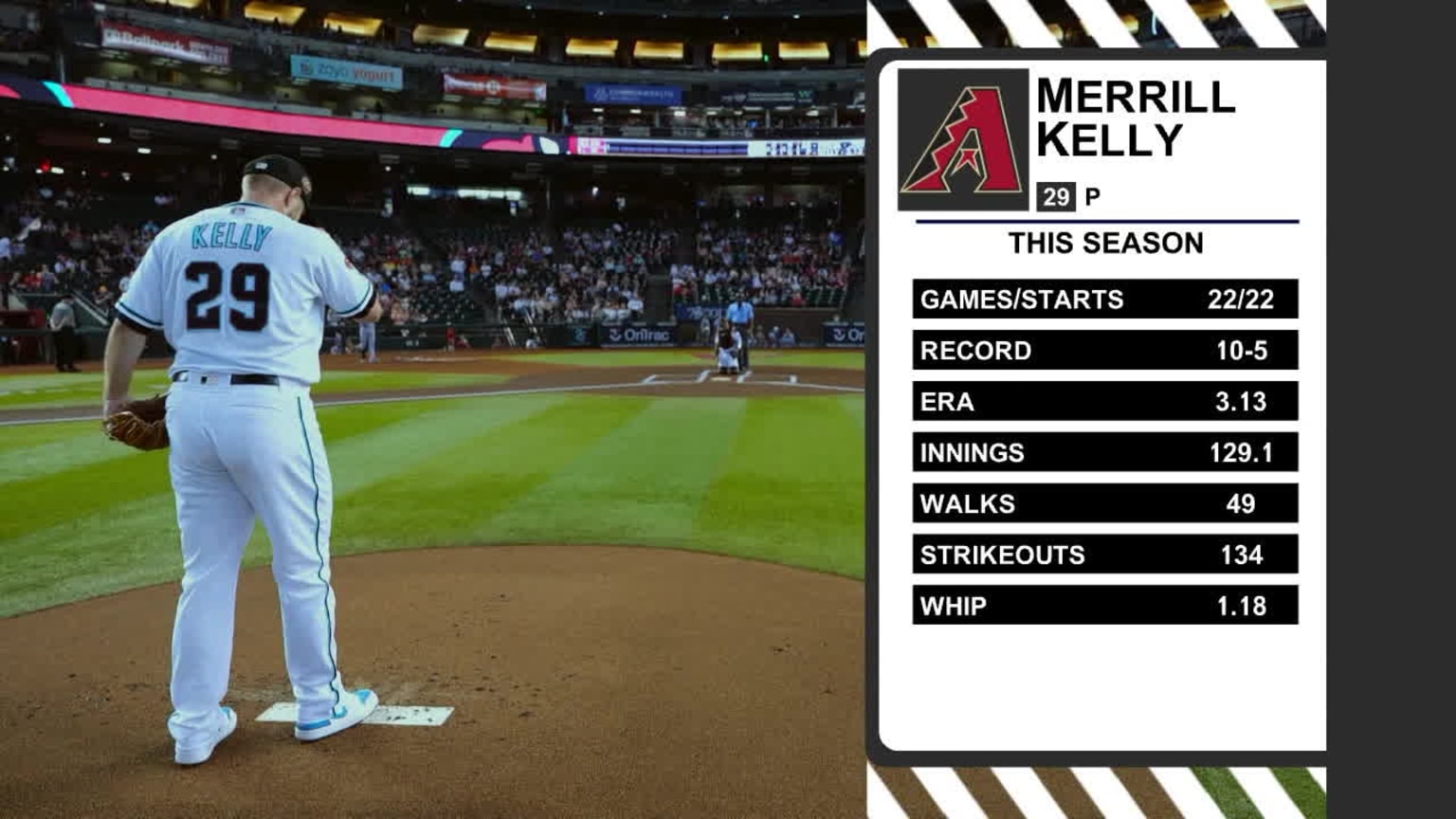 Merrill Kelly matches his career high of 12 K's | 08/24/2023 | MLB.com