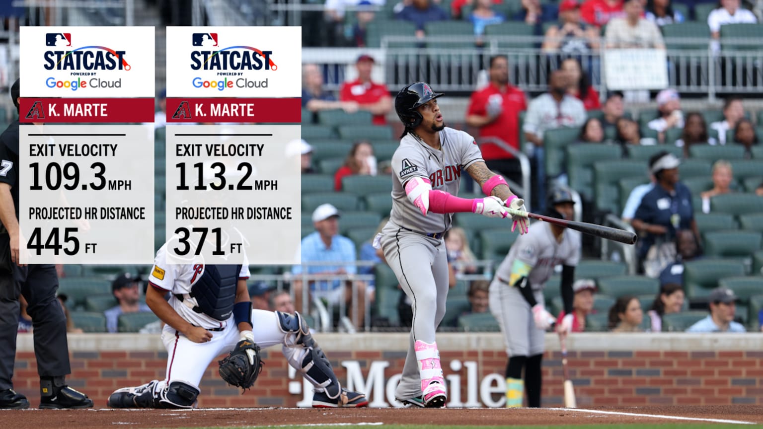 Ketel Marte hits 445-foot and 113.2 mph home runs | 06/03/2025 | MLB.com