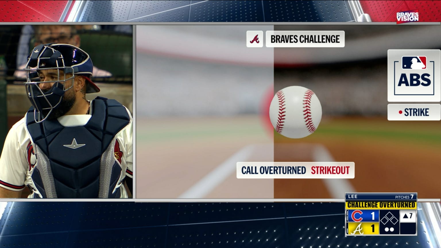 Pete Crow-Armstrong called out on strikes after ABS | 05/13/2026 ...