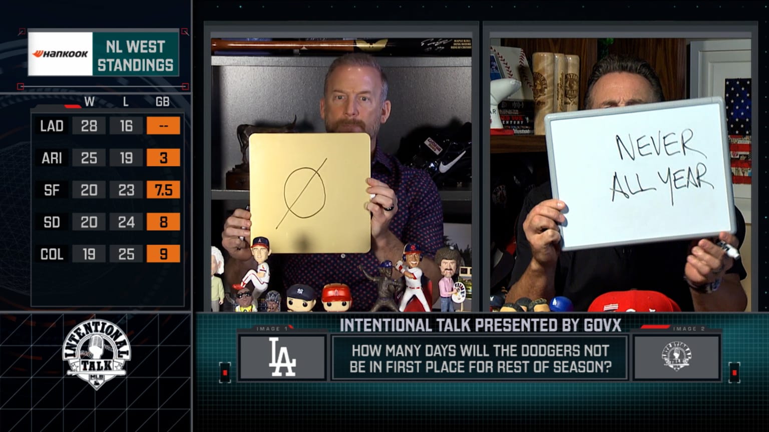 The Intentional Talk Crew play Put IT on the board | 05/18/2023 | New ...