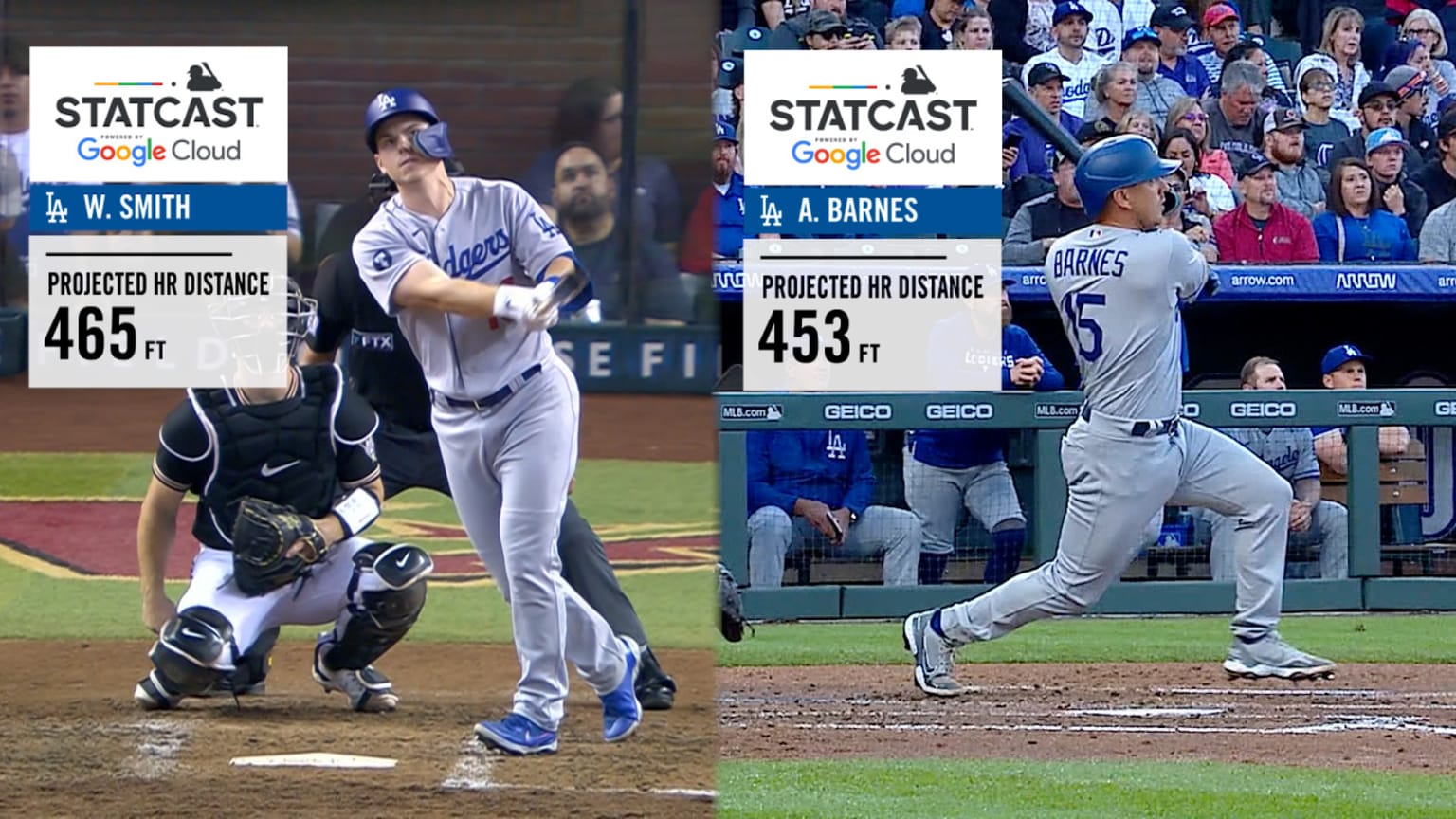 Check out the Dodgers’ Top 5 Longest Home Runs of ’22 | 11/20/2022 ...