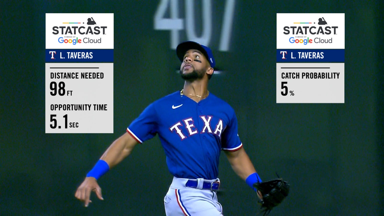 Check out the Rangers' Top 5 catches of 2023 | 11/27/2023 | Texas Rangers