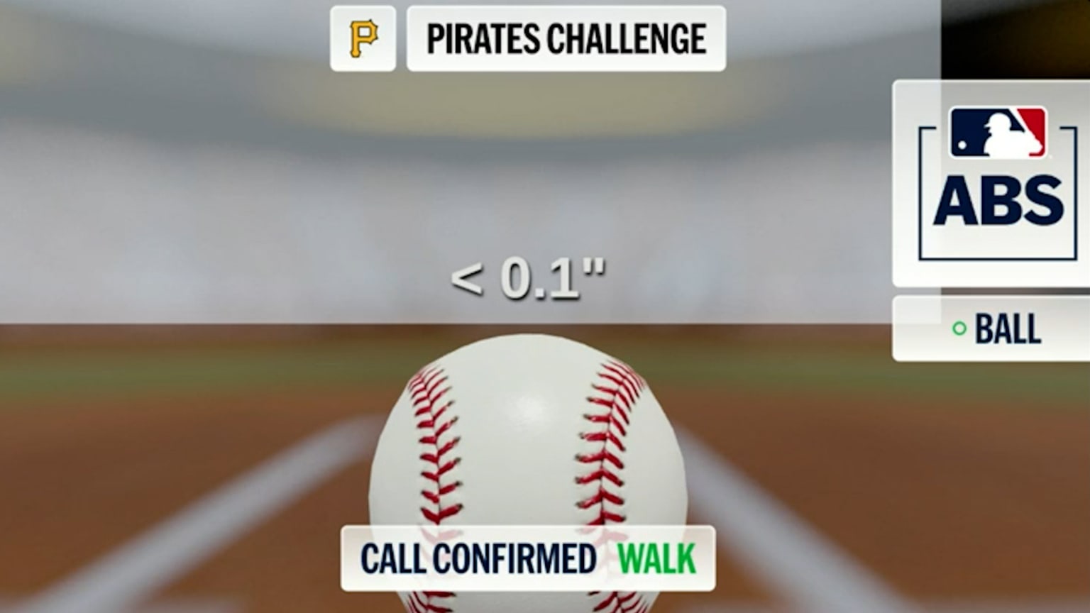 Ball 4 confirmed after ABS challenge | 06/09/2026 | Pittsburgh Pirates