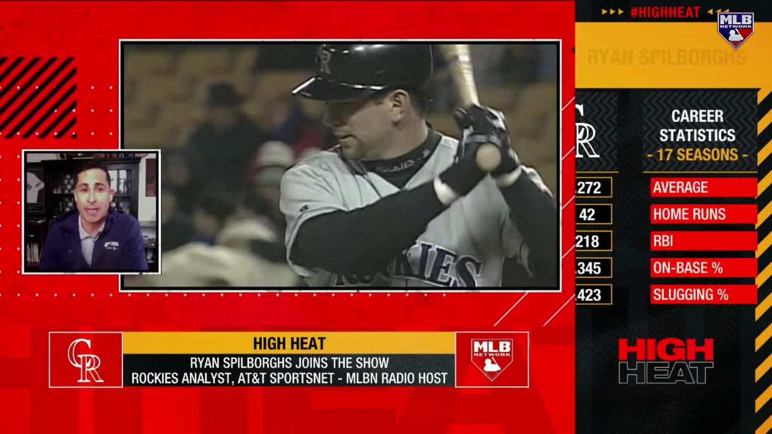 Ryan Spilborghs on Helton not making it to the HOF | 01/25/2023 | Seattle Mariners