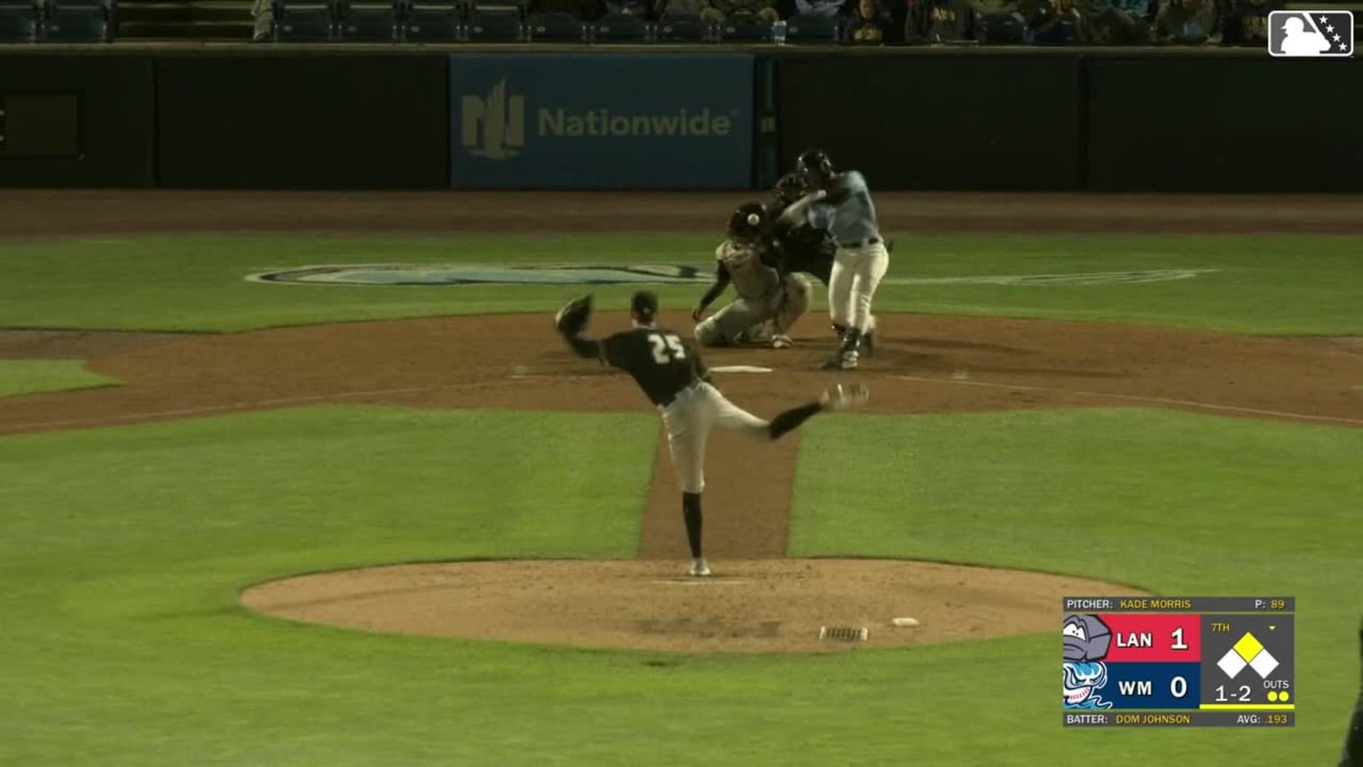 Kade Morris' fourth strikeout | 09/08/2024 | Athletics