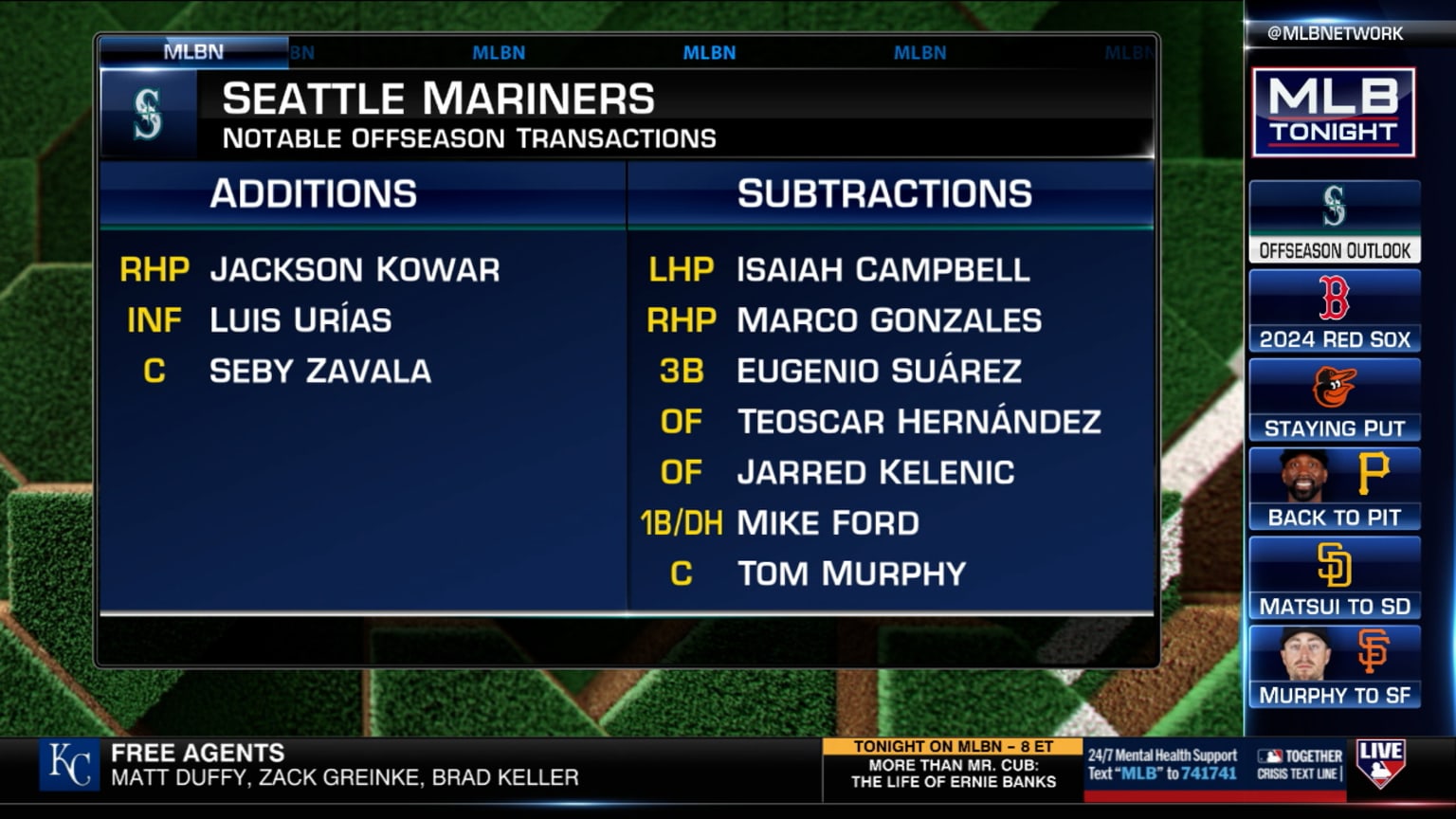 Evaluating teams' offseason moves on MLB Tonight | 12/20/2023 | Seattle ...